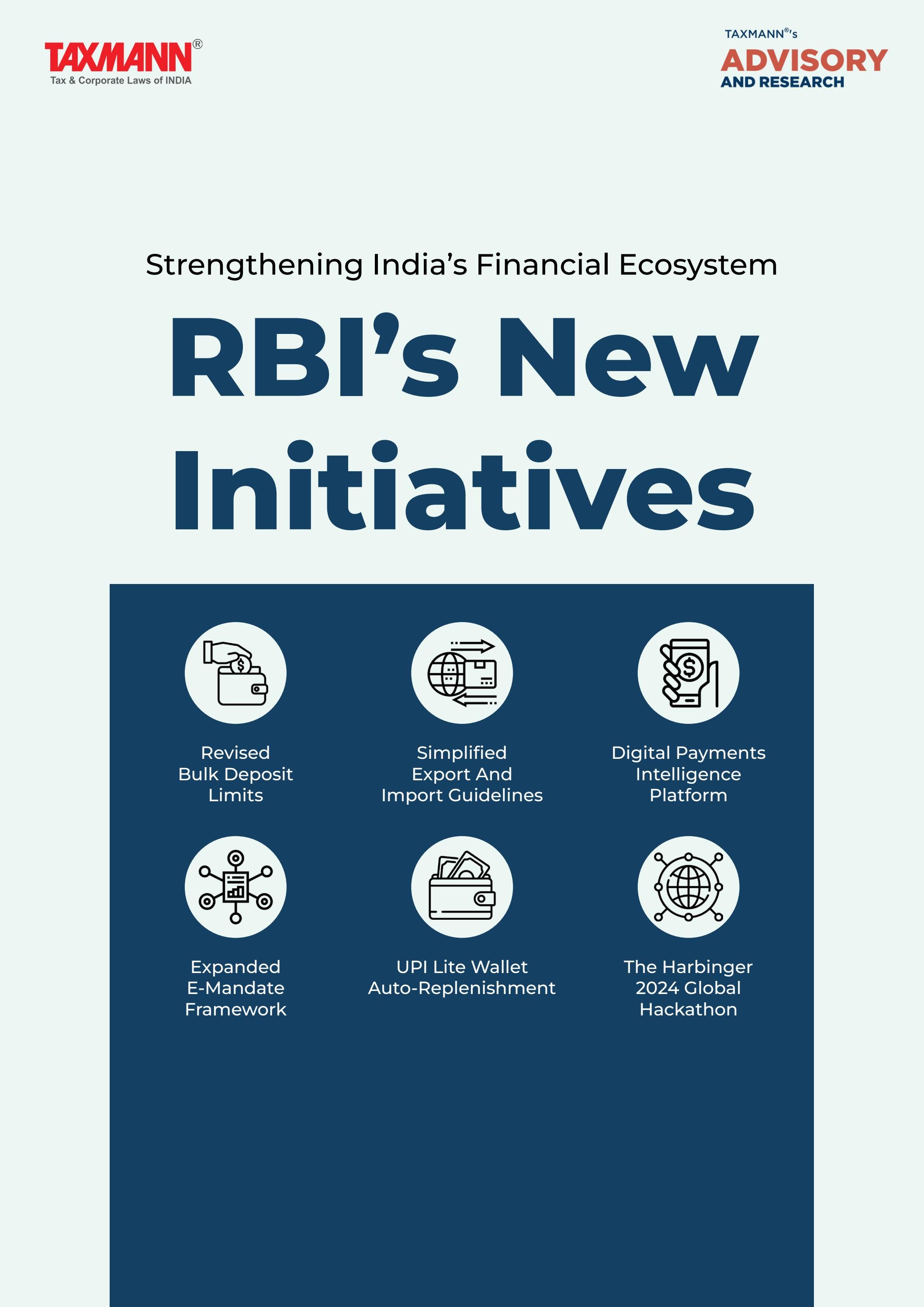 Taxmann's Analysis | Strengthening India's Financial Ecosystem – RBI's ...