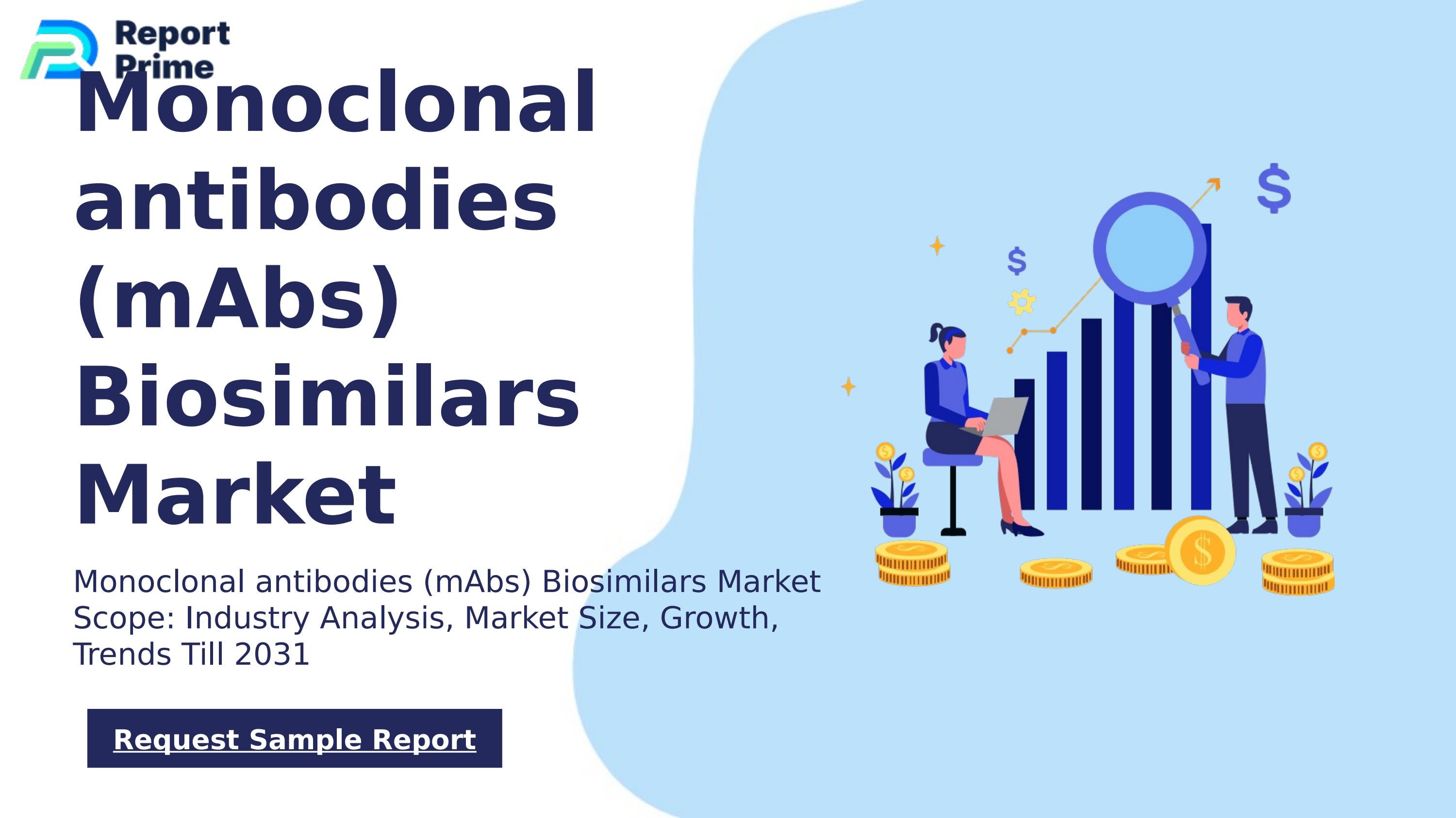 Global Monoclonal antibodies (mAbs) Biosimilars market cagr 9.0% by ...