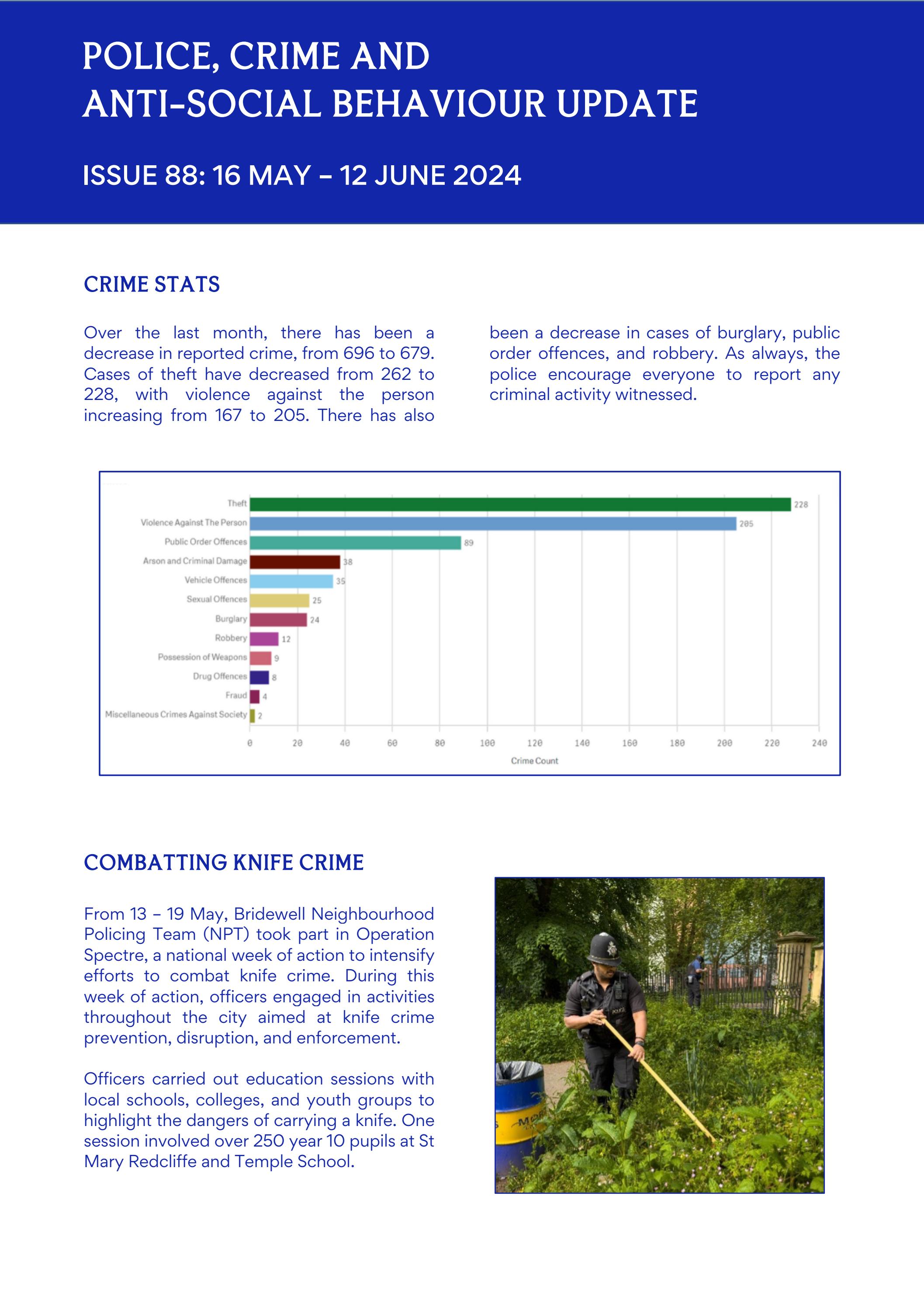 Police Activity Newsletter - Issue 88 by Bristol City Centre BID - Issuu