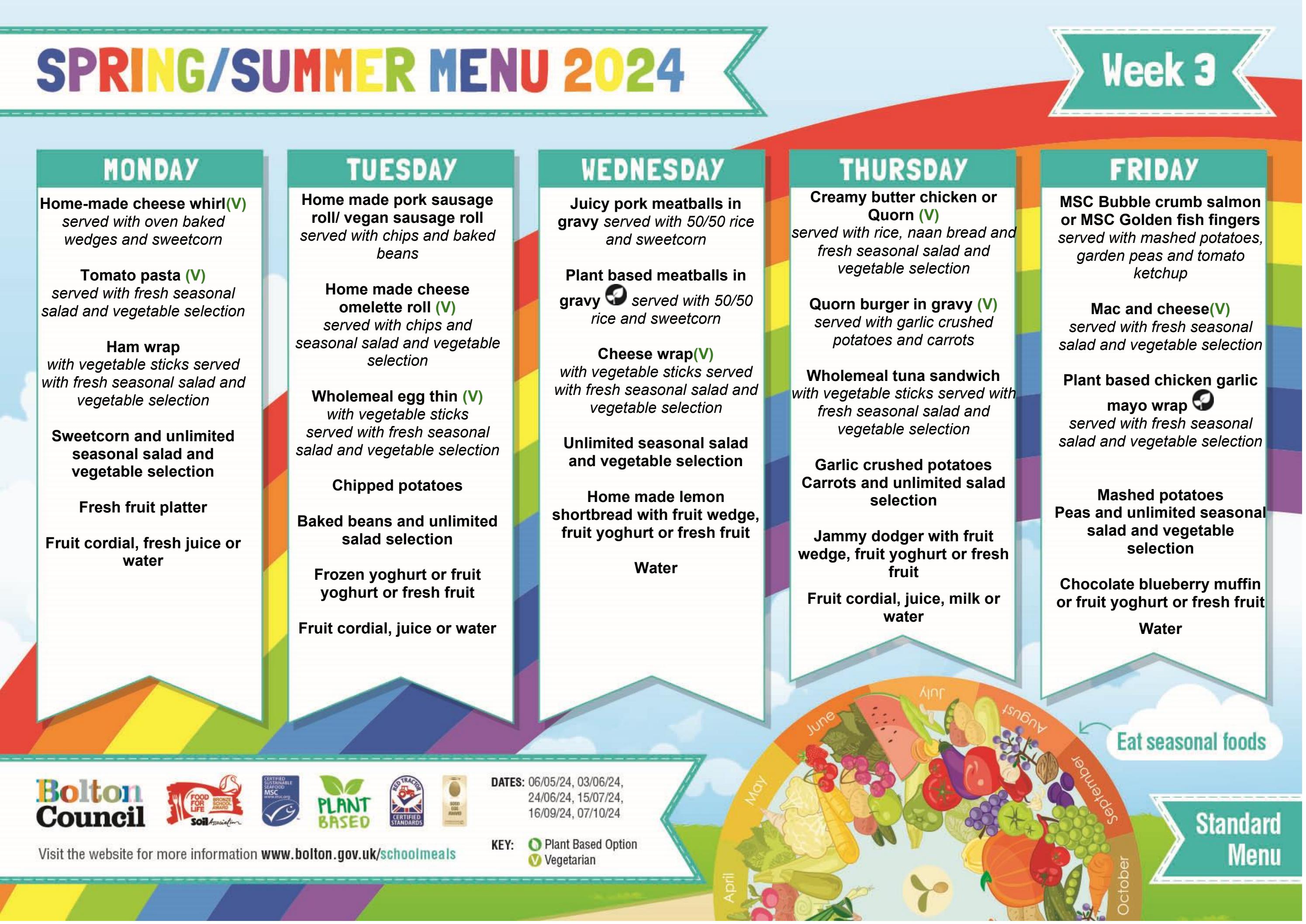 School Dinner Menu by Schudio - Issuu
