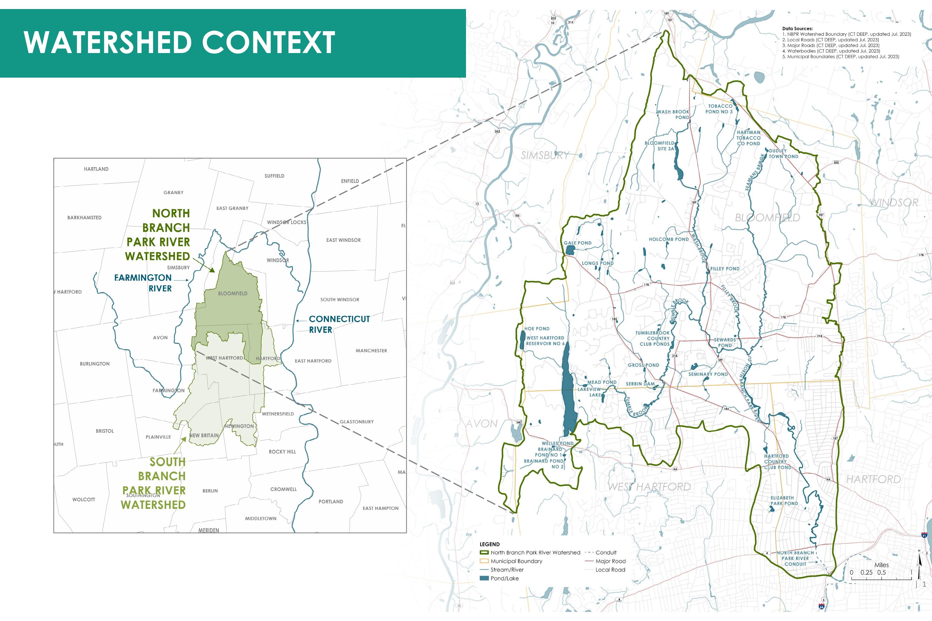 North Branch Park River Watershed Design Station Boards by Fuss & O ...