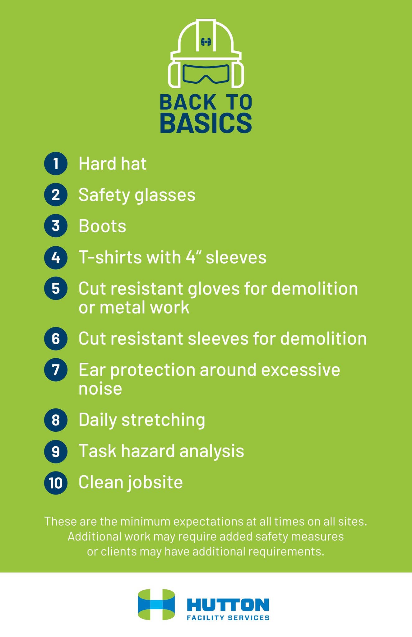 HFS Safety Back to Basics by huttonco - Issuu