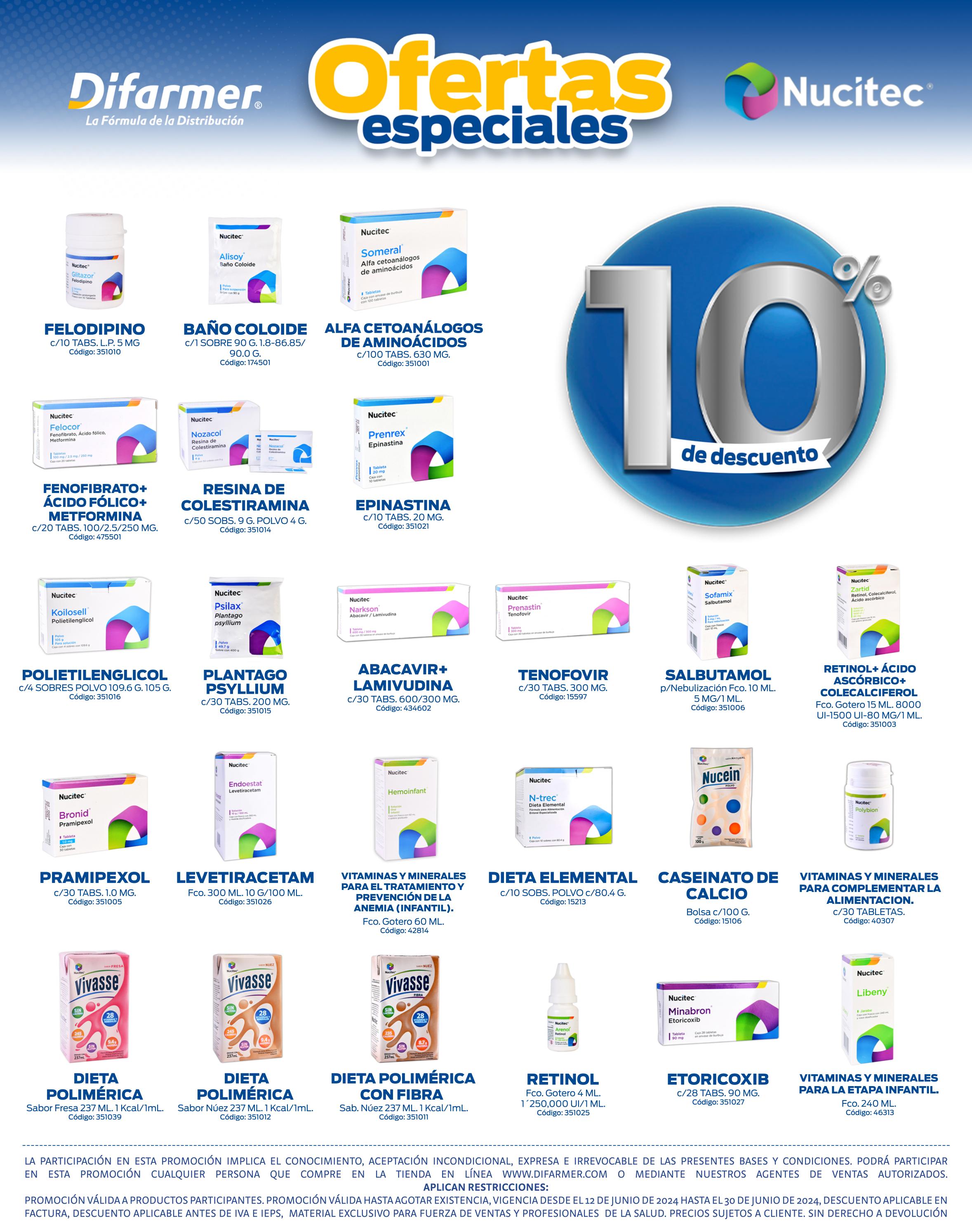 OFERTAS ESPECIALES NUCITEC by Master - Issuu