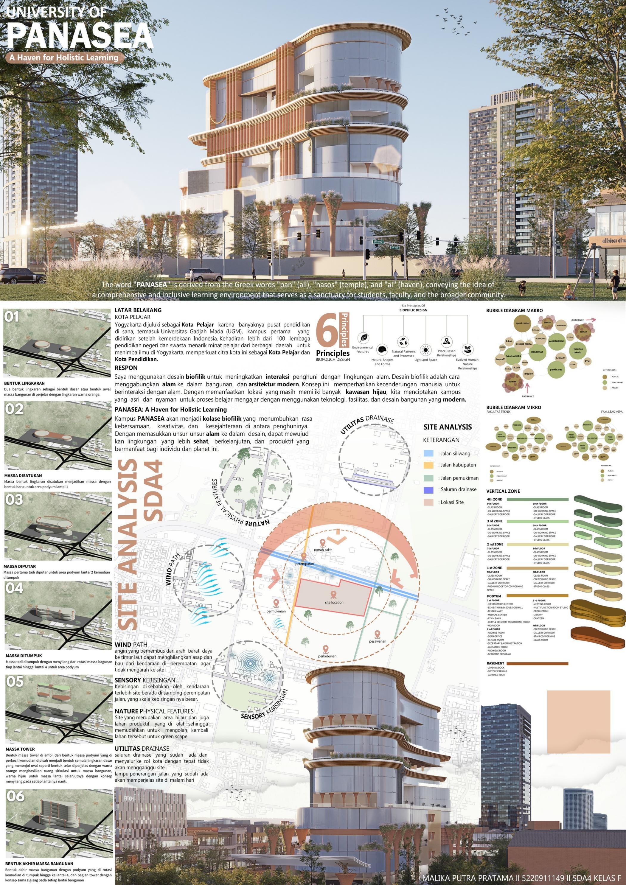 Architecture Poster Studio by malikputtra - Issuu