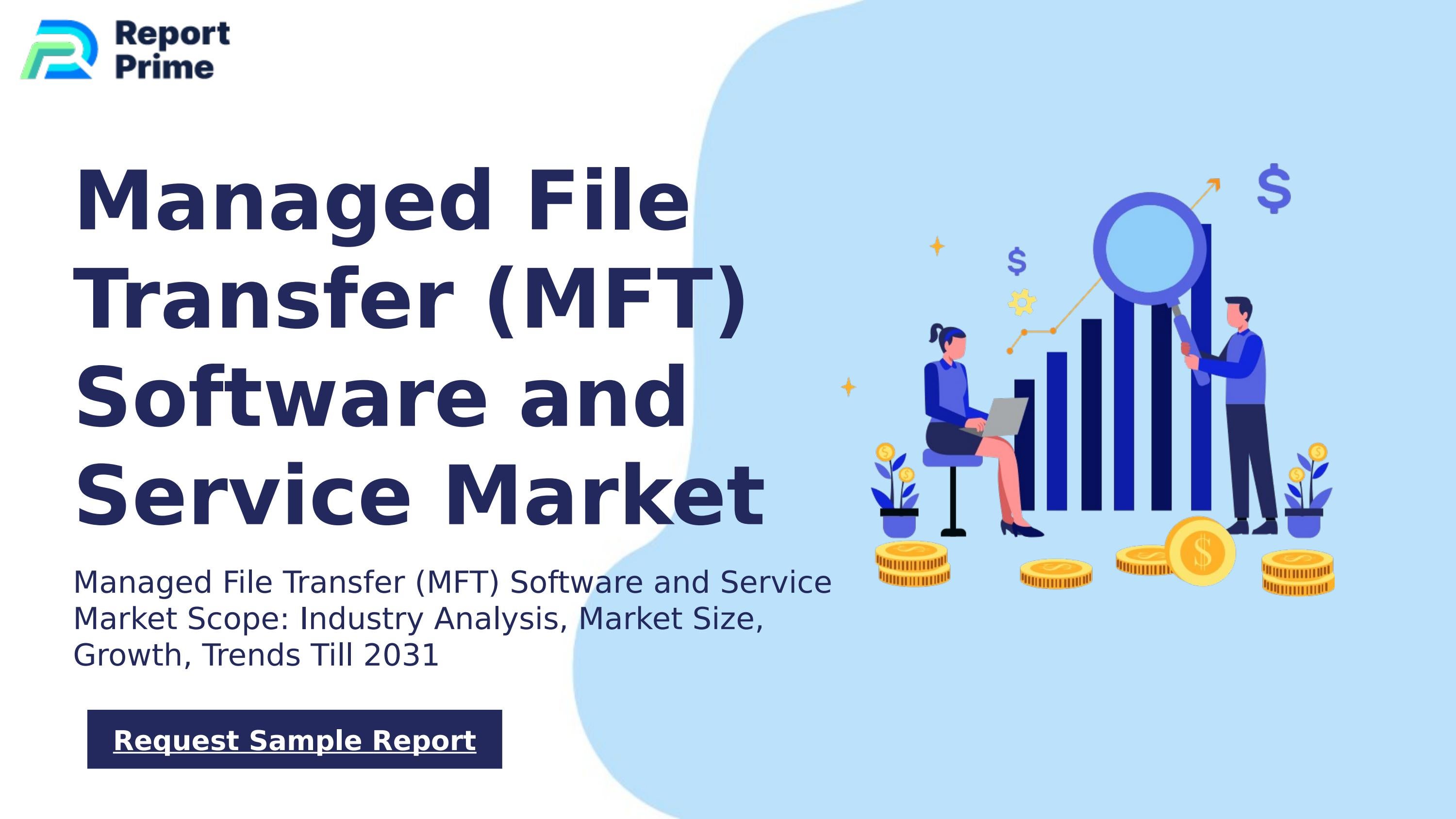 Global Managed File Transfer (MFT) Software and Service market cagr 9.0 ...