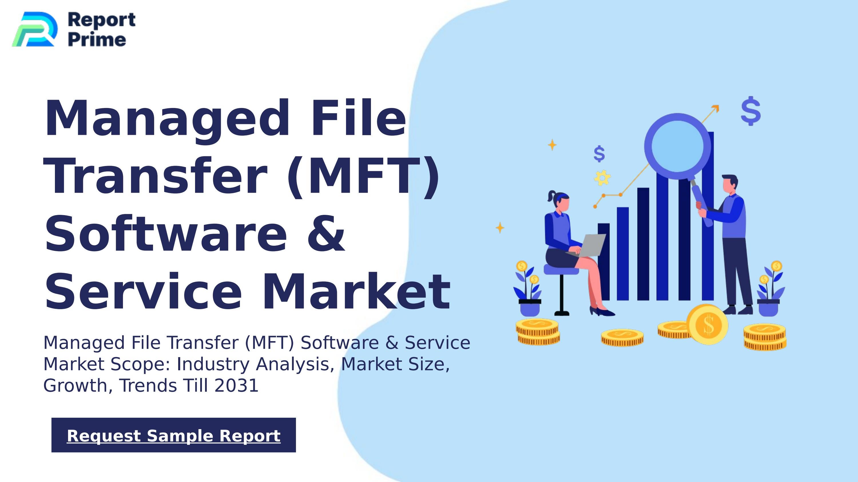 Global Managed File Transfer (MFT) Software & Service market cagr 9.5% ...