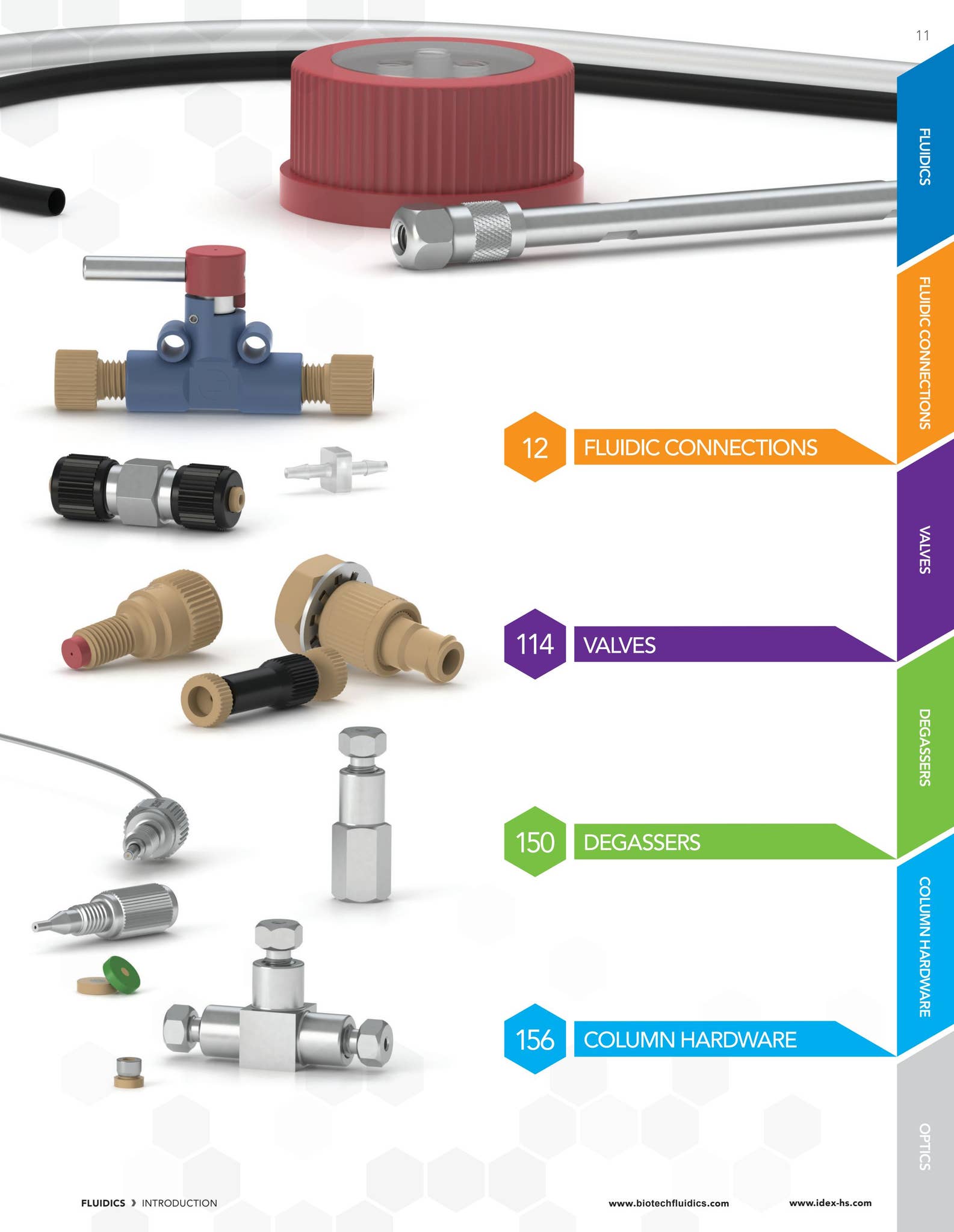 IDEX_2024_Valves by Biotech Fluidics - Issuu