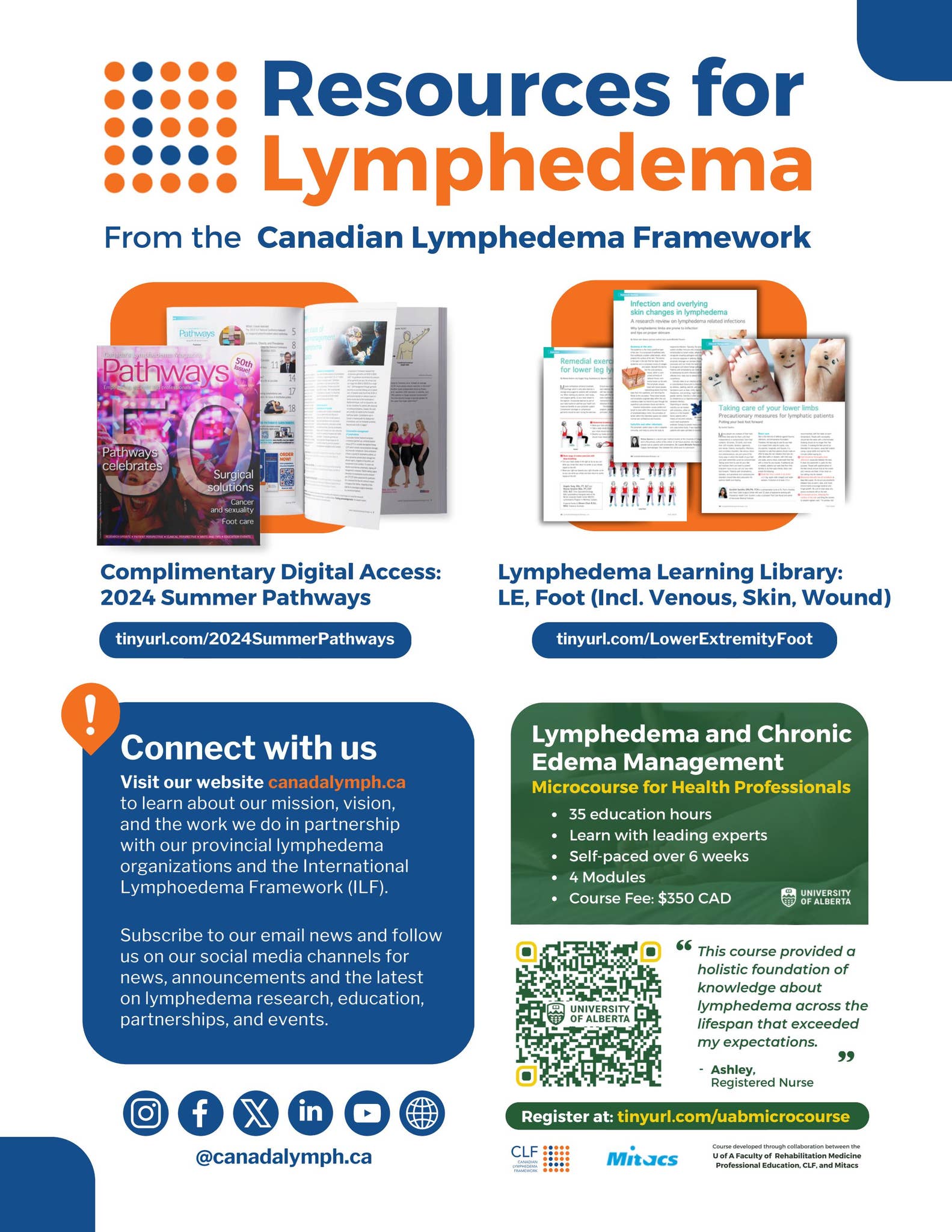 CLF Resource Handout LE Foot by Canadian Lymphedema Framework - Issuu