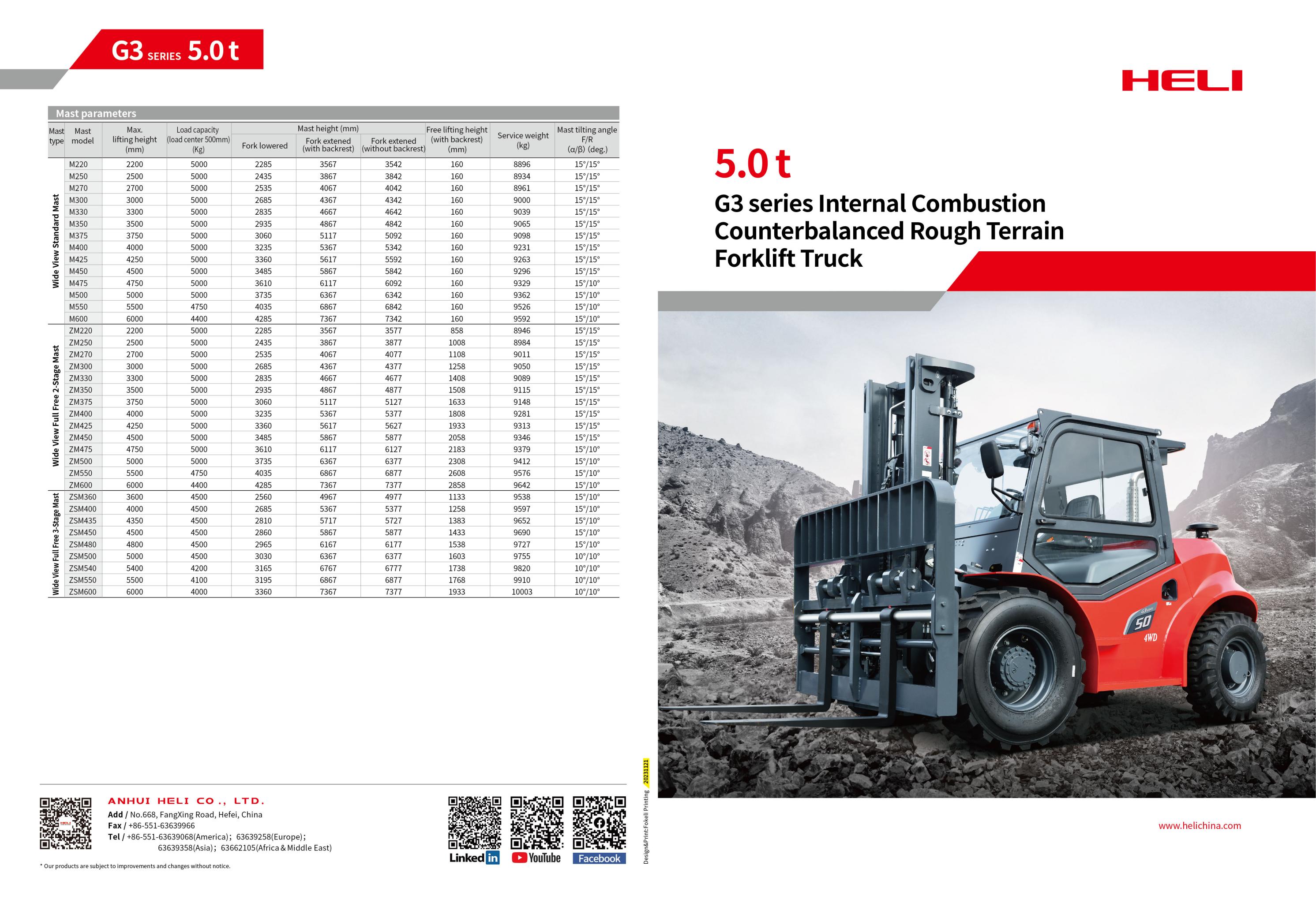 Heli G3 5 ton terrængående by Protruck - Issuu