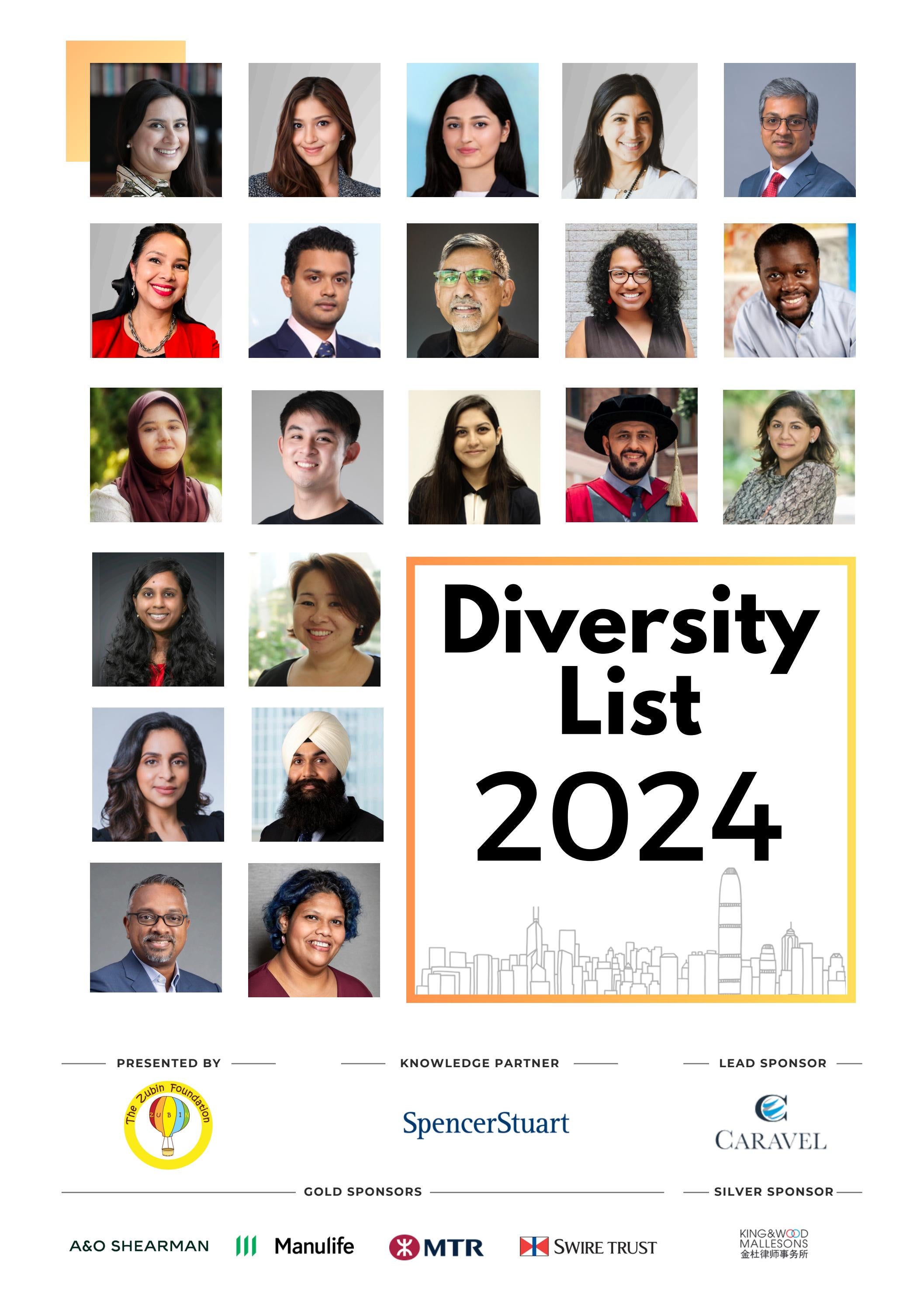 Diversity List 2024 by The Zubin Foundation - Issuu