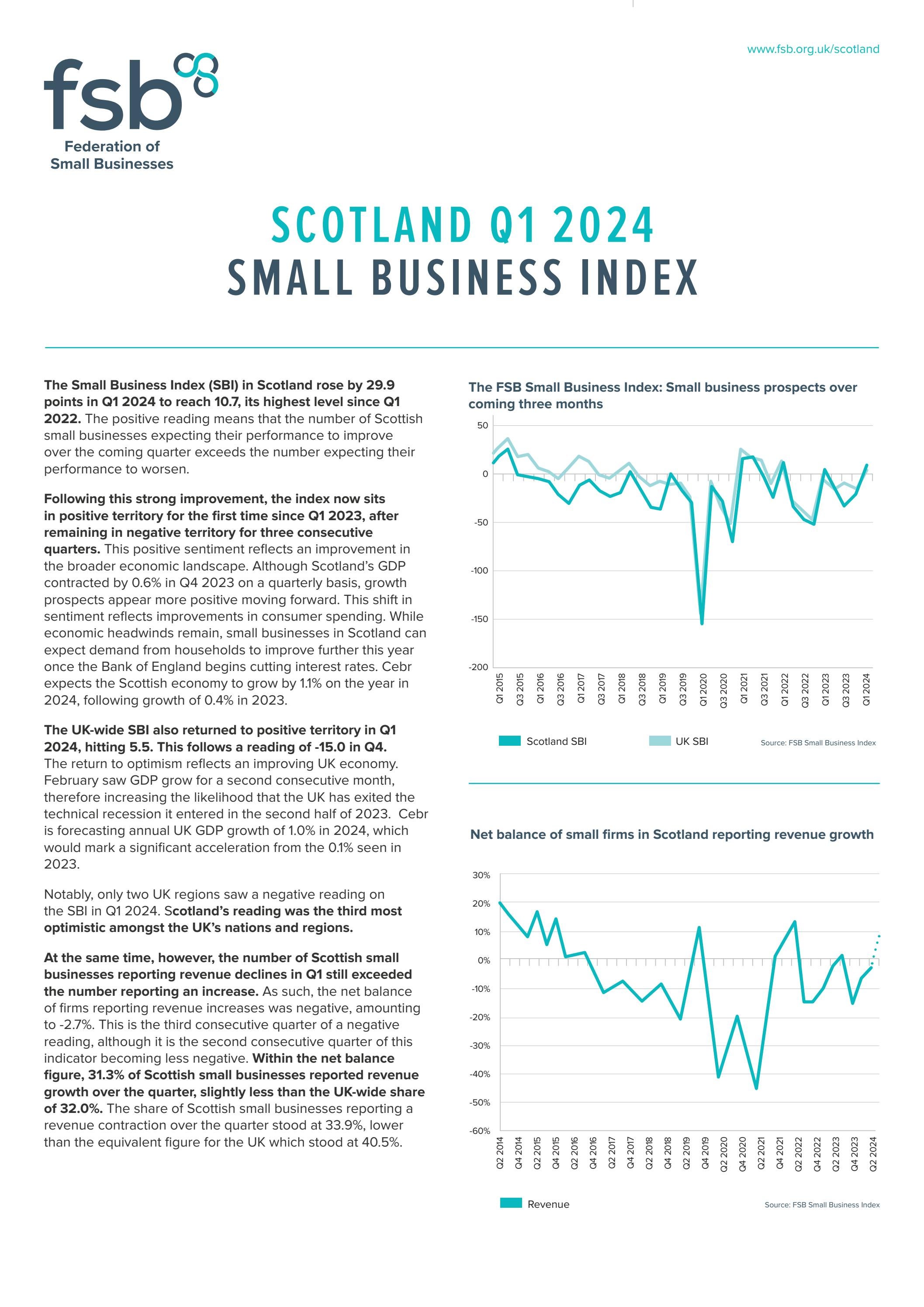 FSB Scotland Small Business Index, Q1, 2024 by Federation of Small Businesses - Issuu