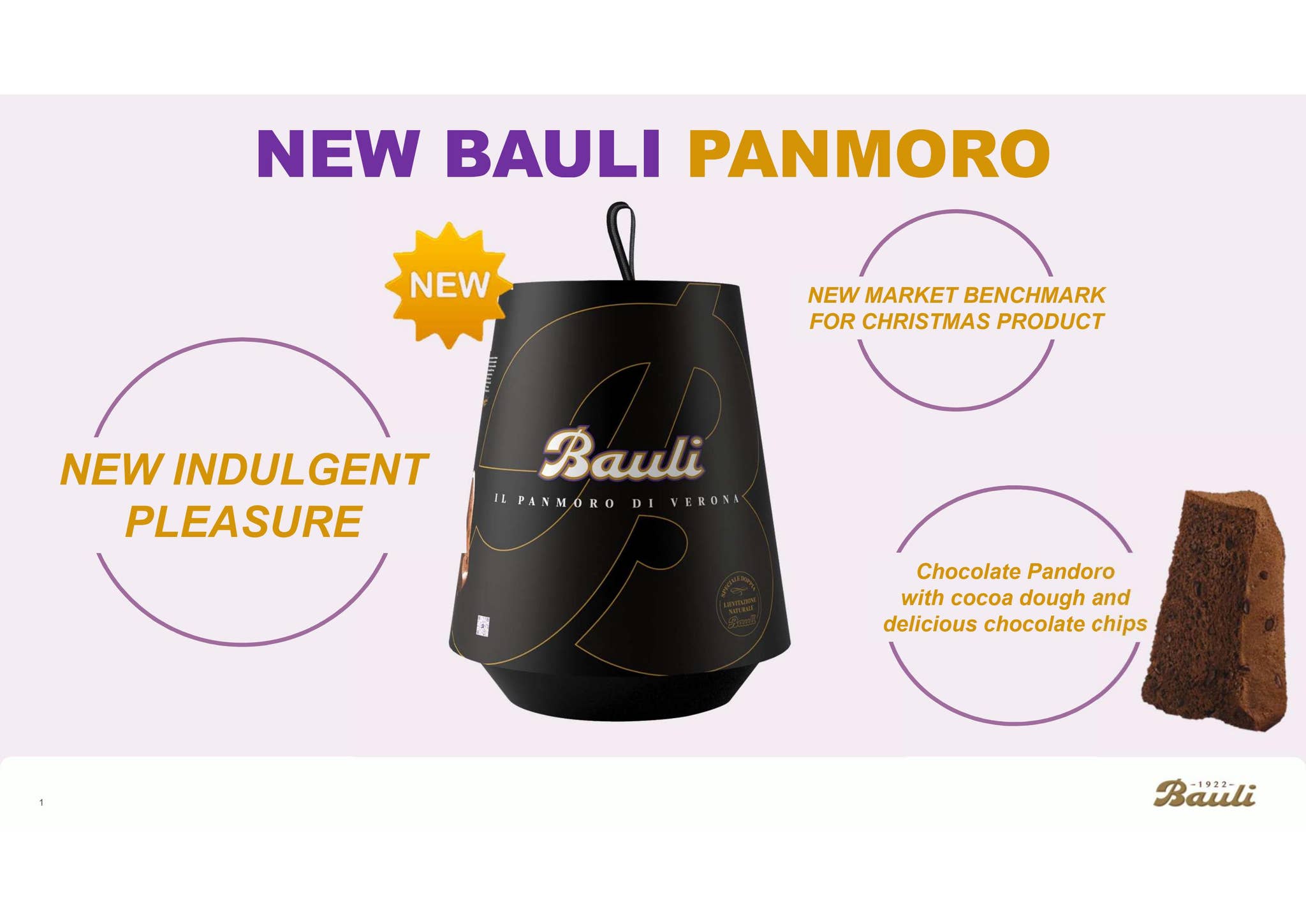 Bauli Panmoro Präsentation 2024 by Stefano Misischia - Issuu