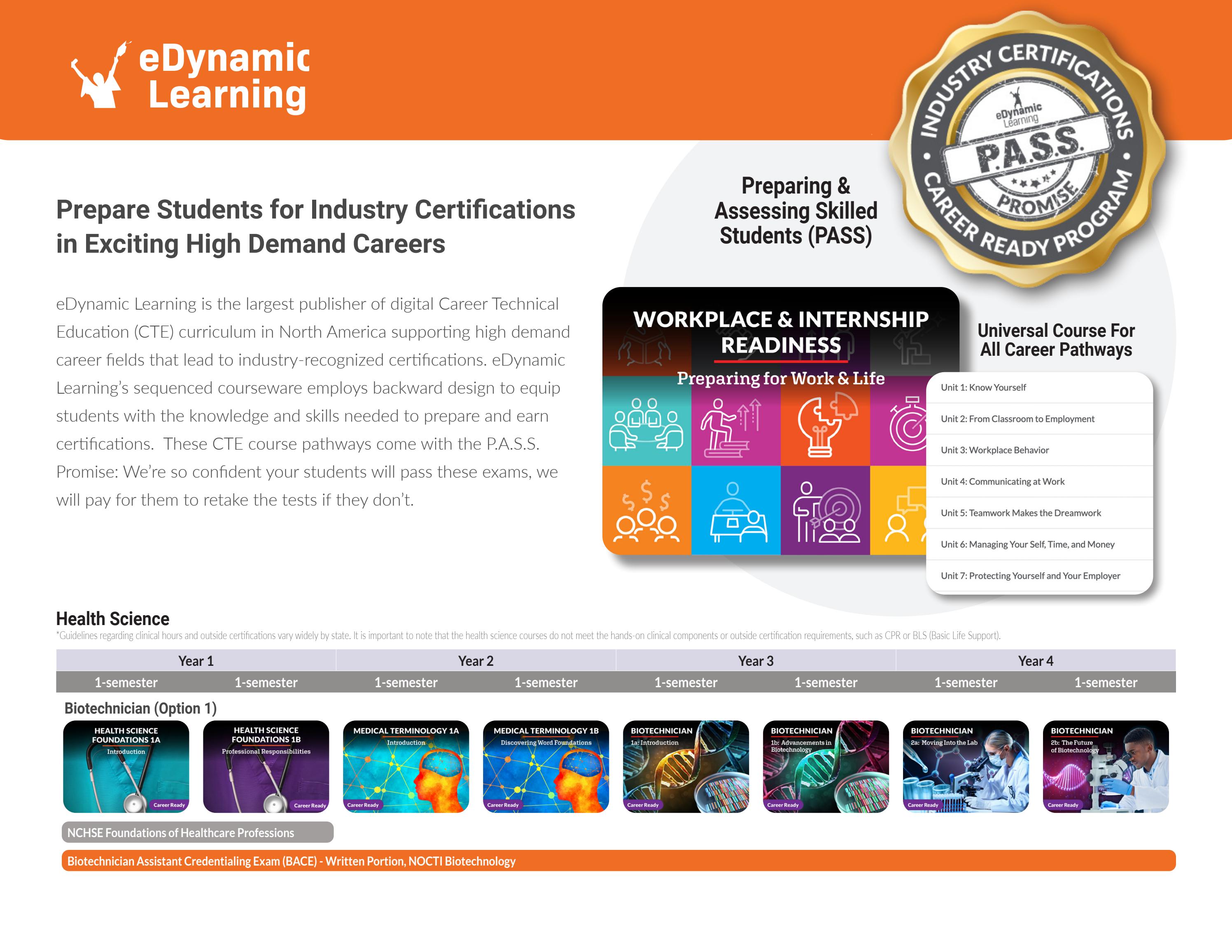 Health Science Pathway Brochure by edynamiclearning - Issuu