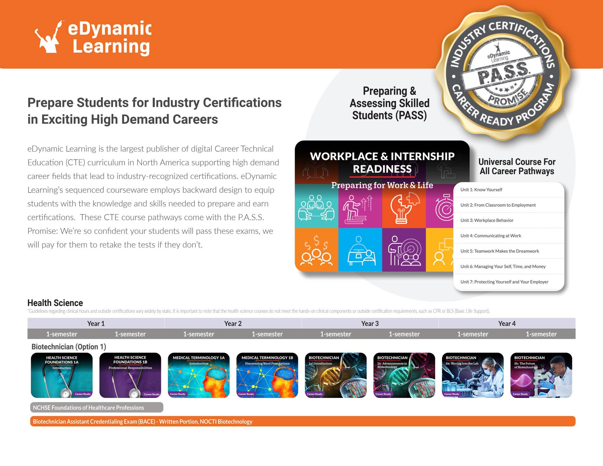 Health Science Pathway Brochure by edynamiclearning - Issuu