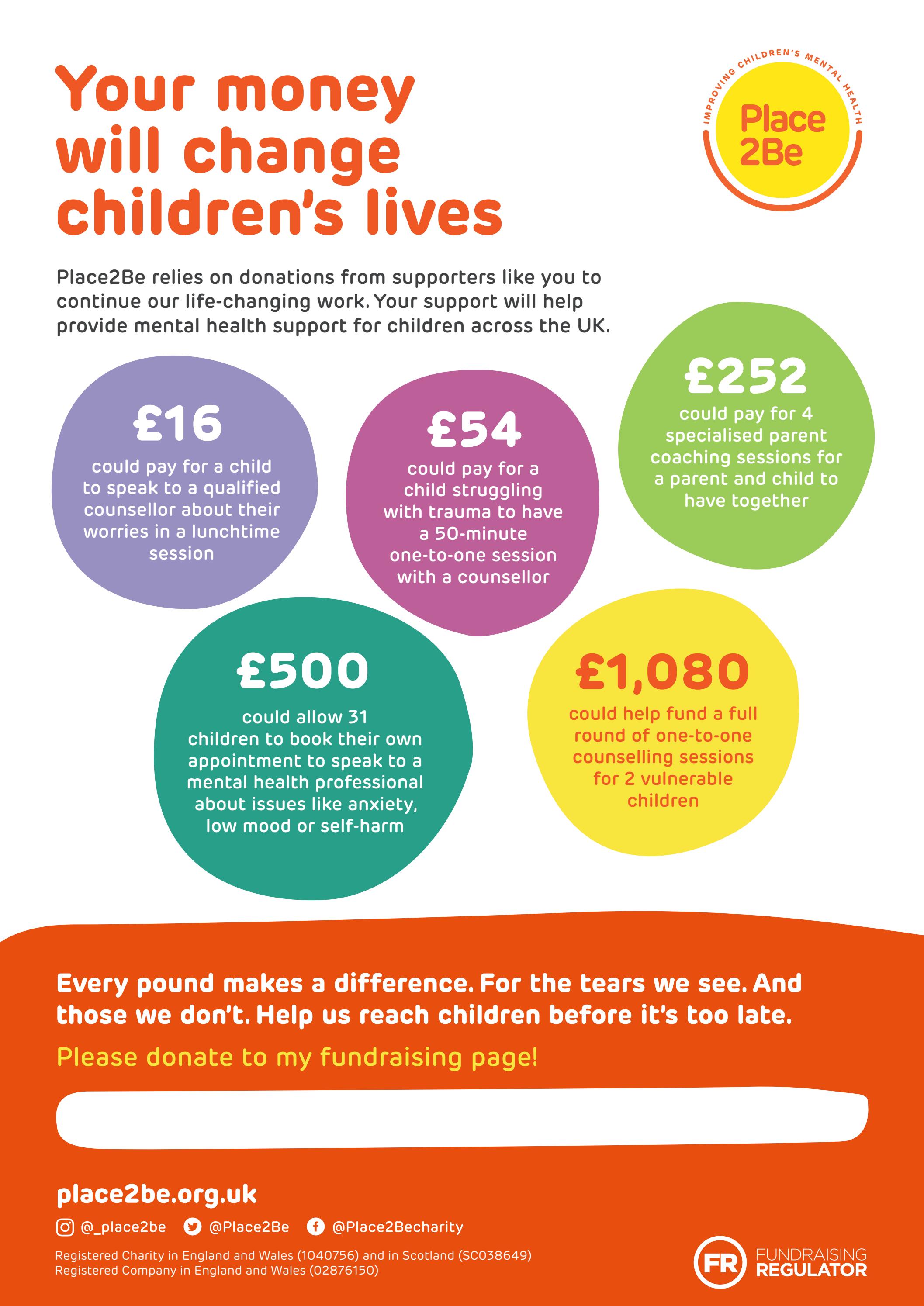 Place2Be How your money helps poster by Place2Be - Issuu