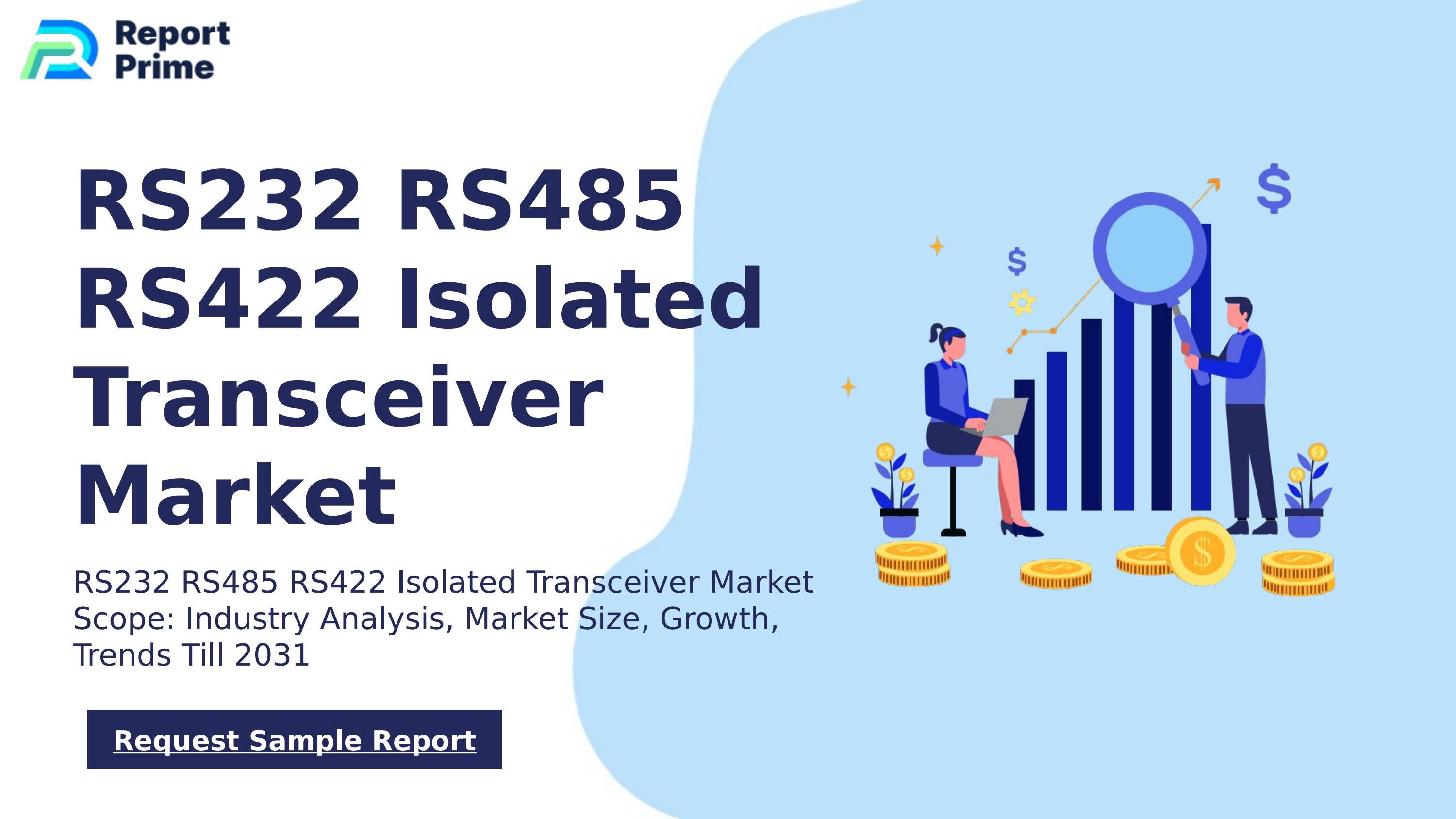 Global RS232 RS485 RS422 Isolated Transceiver market cagr 3.50% by ...