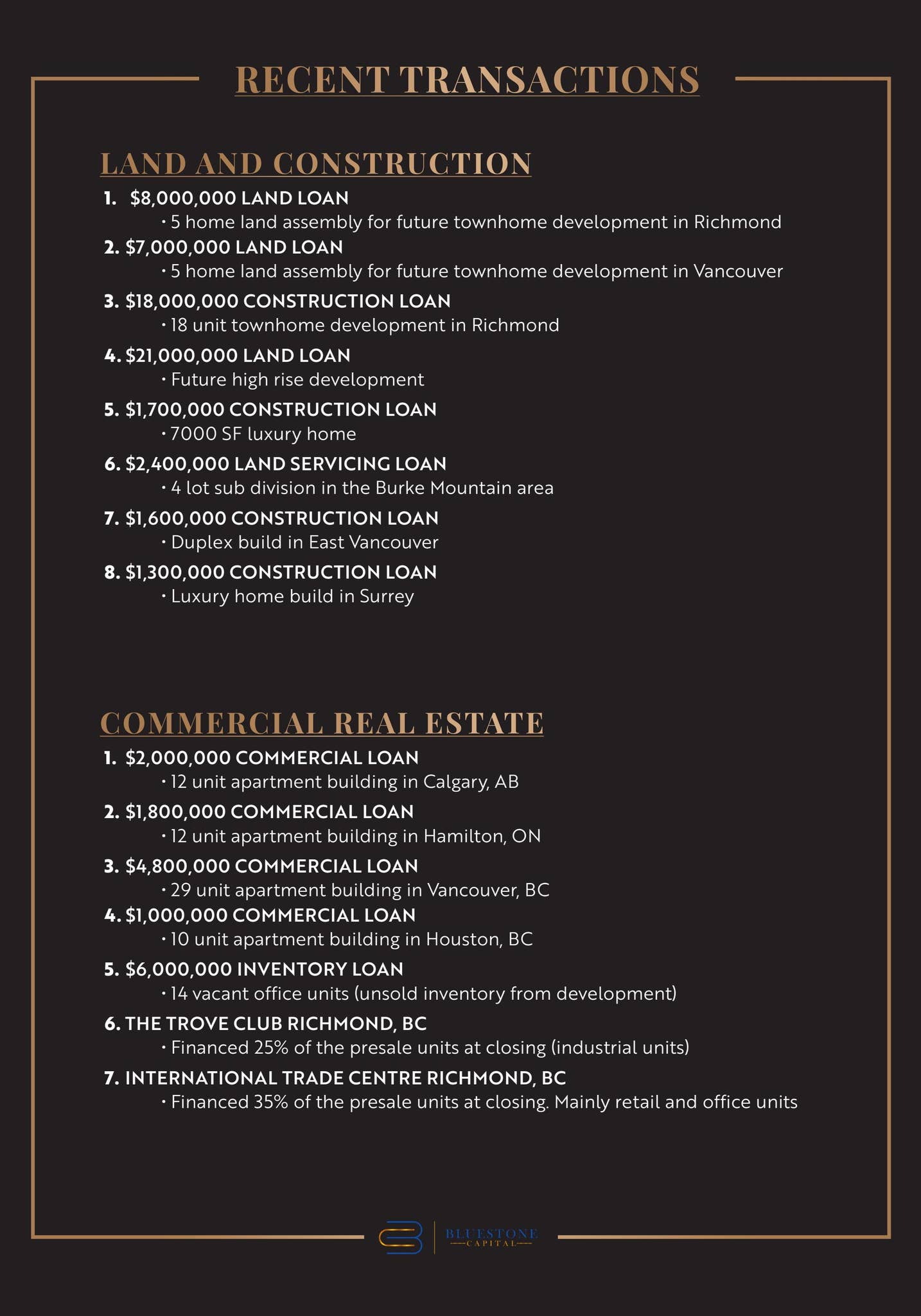 Bluestone Capital - Recent Transactions (English) by Tuan Luong - Issuu