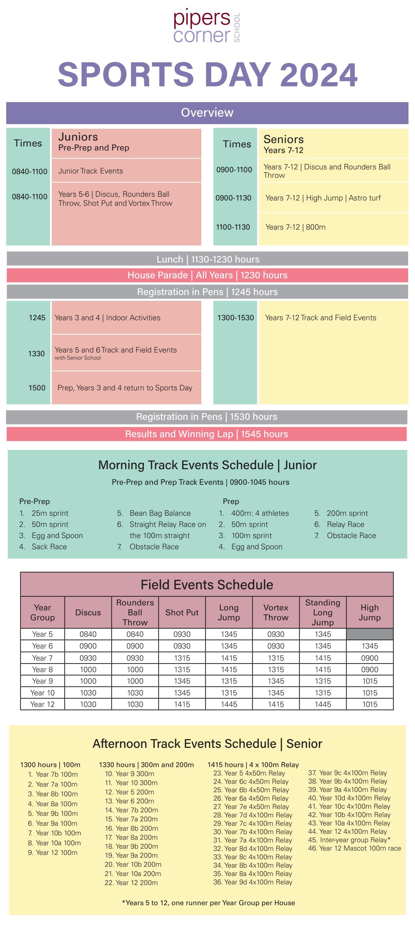 Sports Day Programme 2024 by Pipers Corner School - Issuu