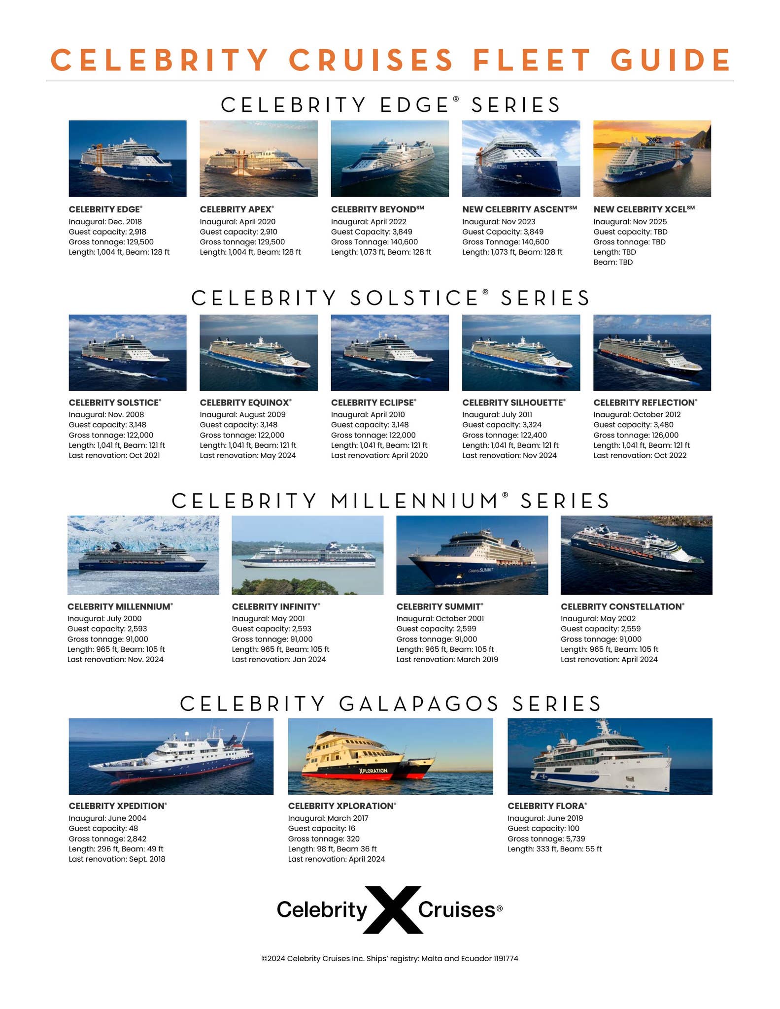 Celebrity Cruise Ships List 60 Photos - Moonagedaydream.film