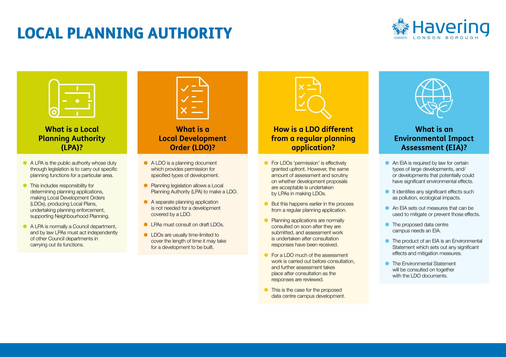 Local Development Order (LDO) process explained by Havering Council - Issuu