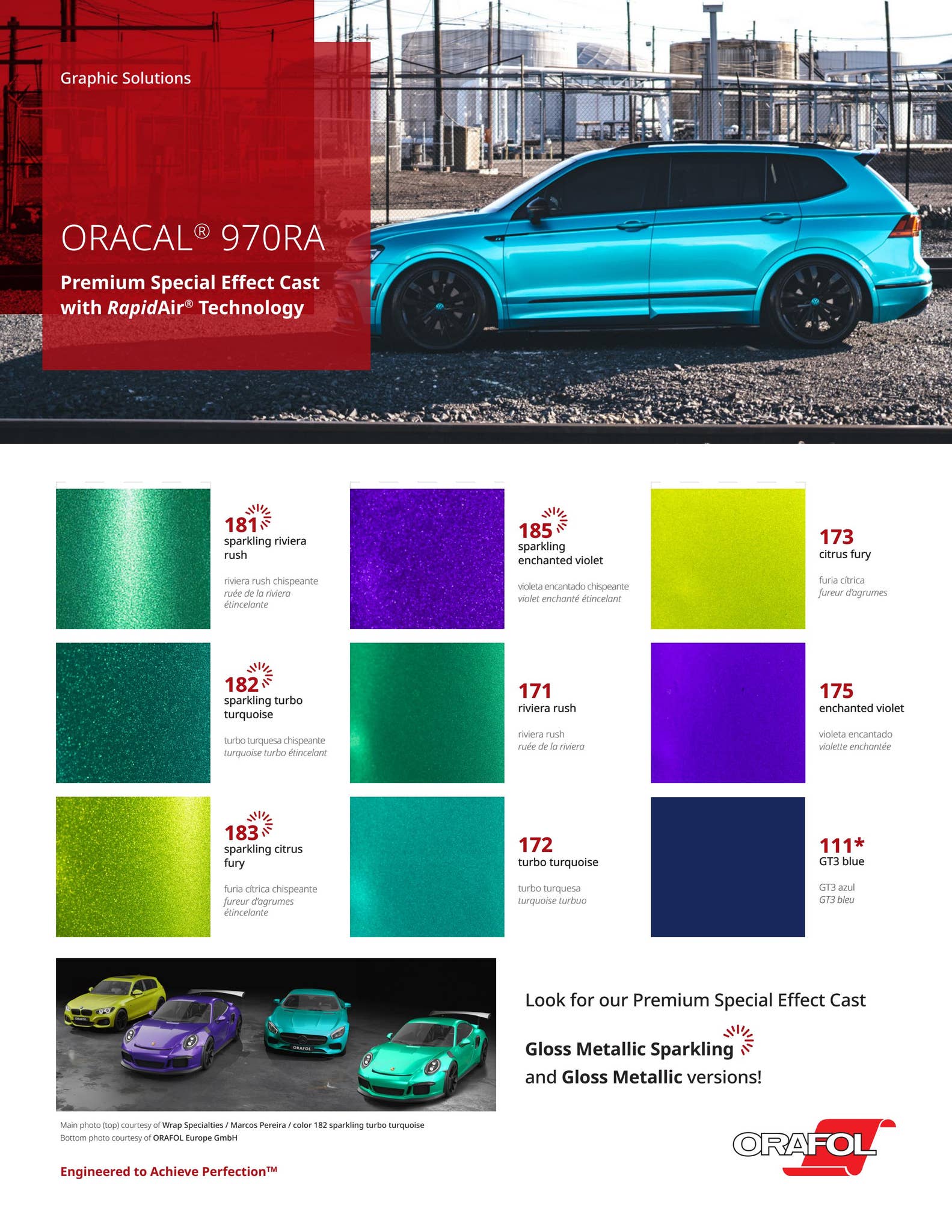 ORACAL® 970RA New Premium Shift Effect Cast Colors by ORAFOL Americas ...