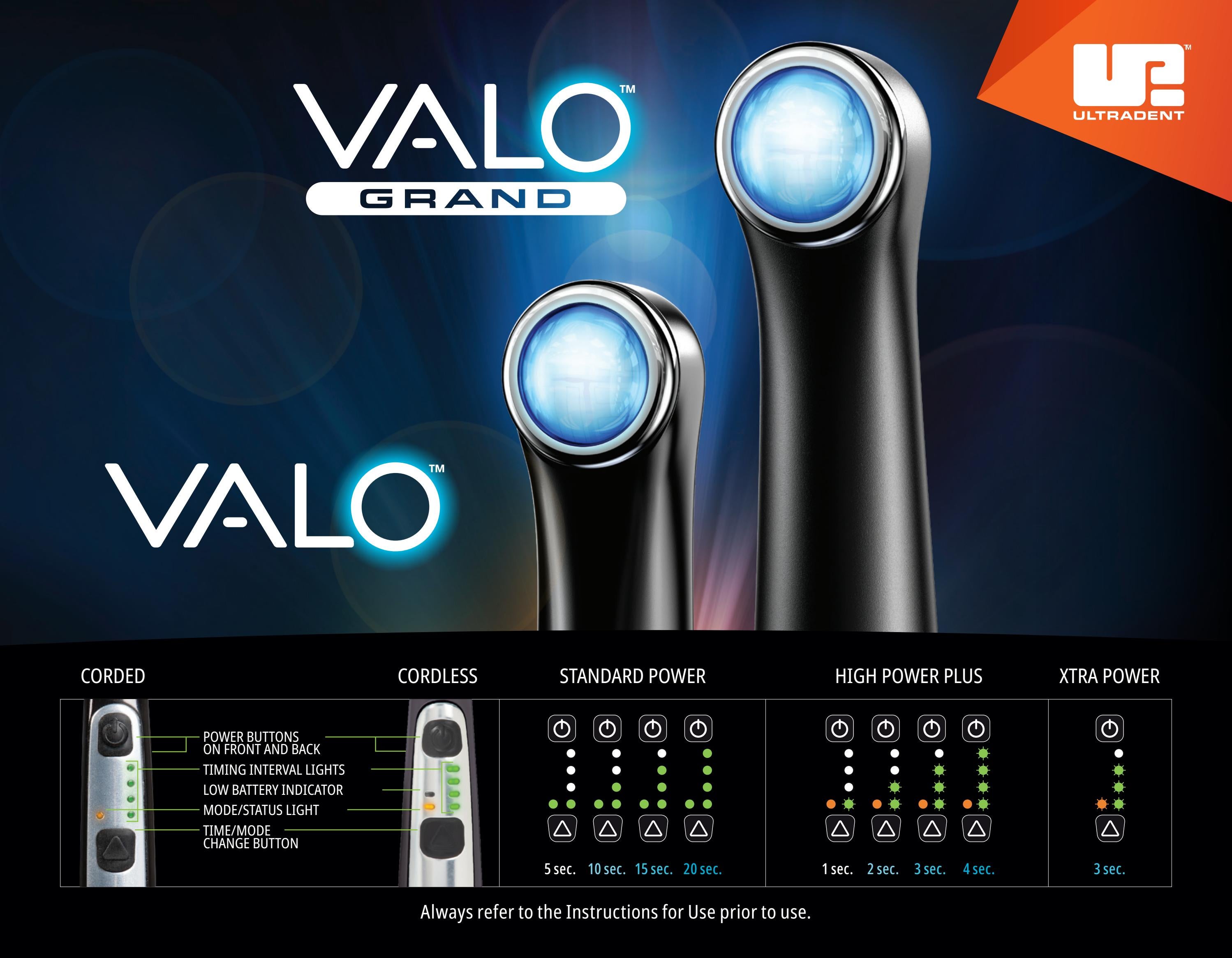 VALO Regular Grand Curing Card by Henry Schein Australia - Issuu