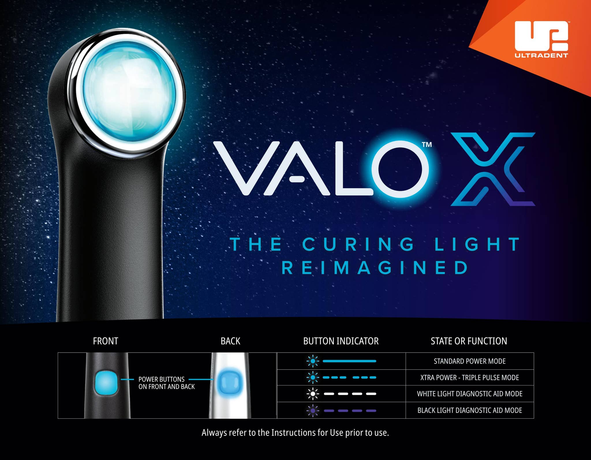 VALO X Curing Card by Henry Schein ANZ - Issuu