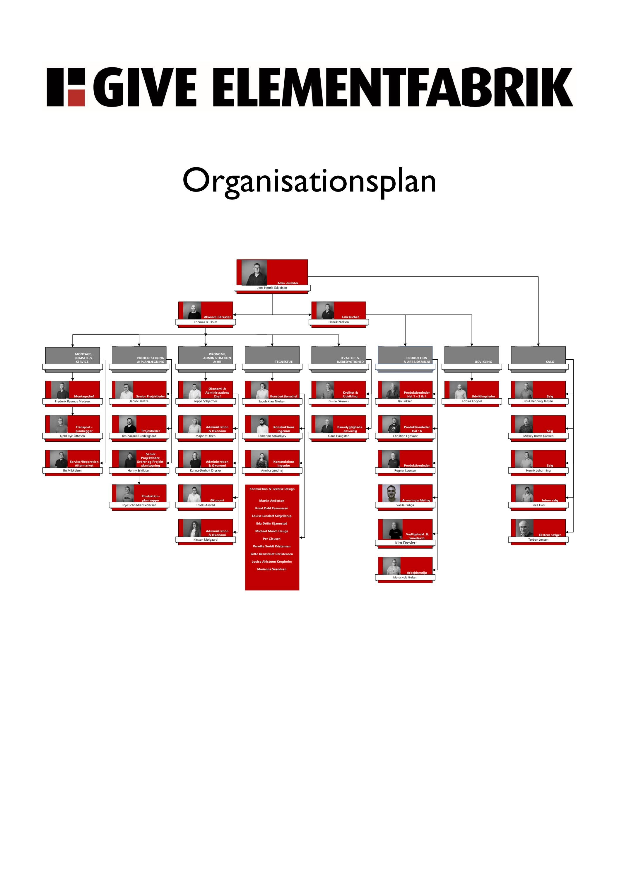 Organisationsplan - Give Elementfabrik A/S by Give Elementer - Issuu
