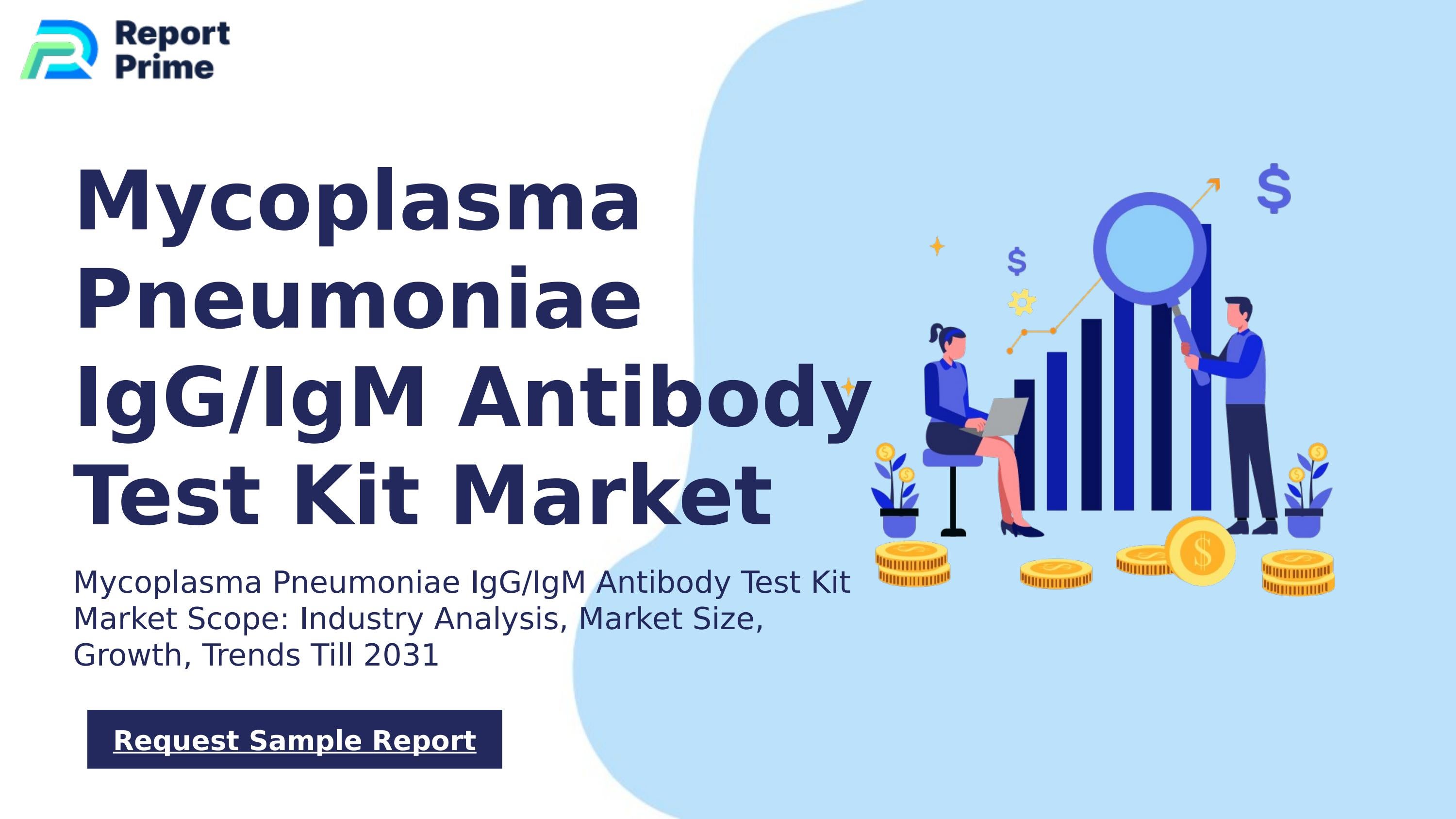 Global Mycoplasma Pneumoniae IgG/IgM Antibody Test Kit market cagr 12.5 ...