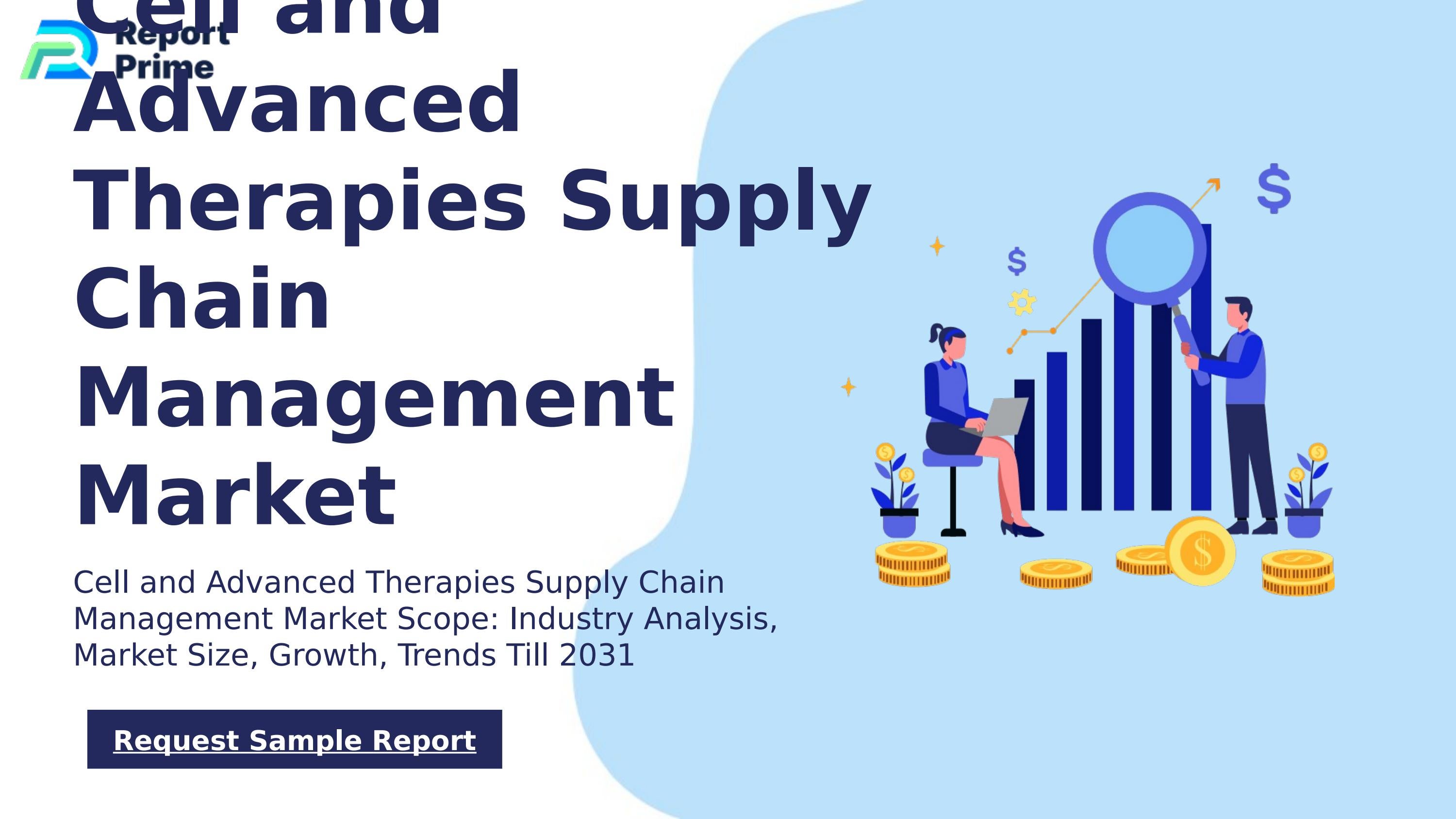 Global Cell And Advanced Therapies Supply Chain Management Market Cagr