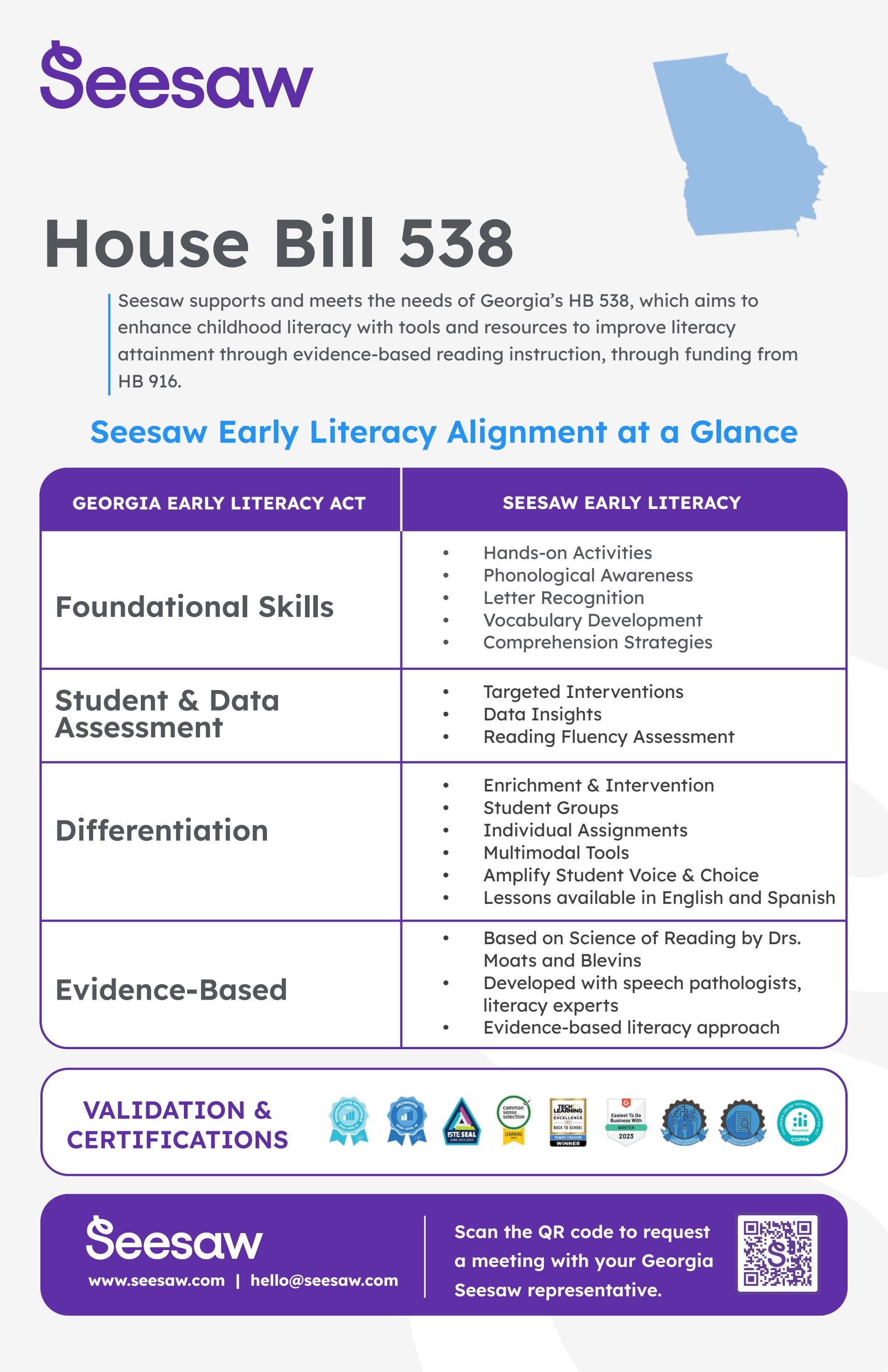 Georgia House Bill 538 Alignment by seesawlearning - Issuu