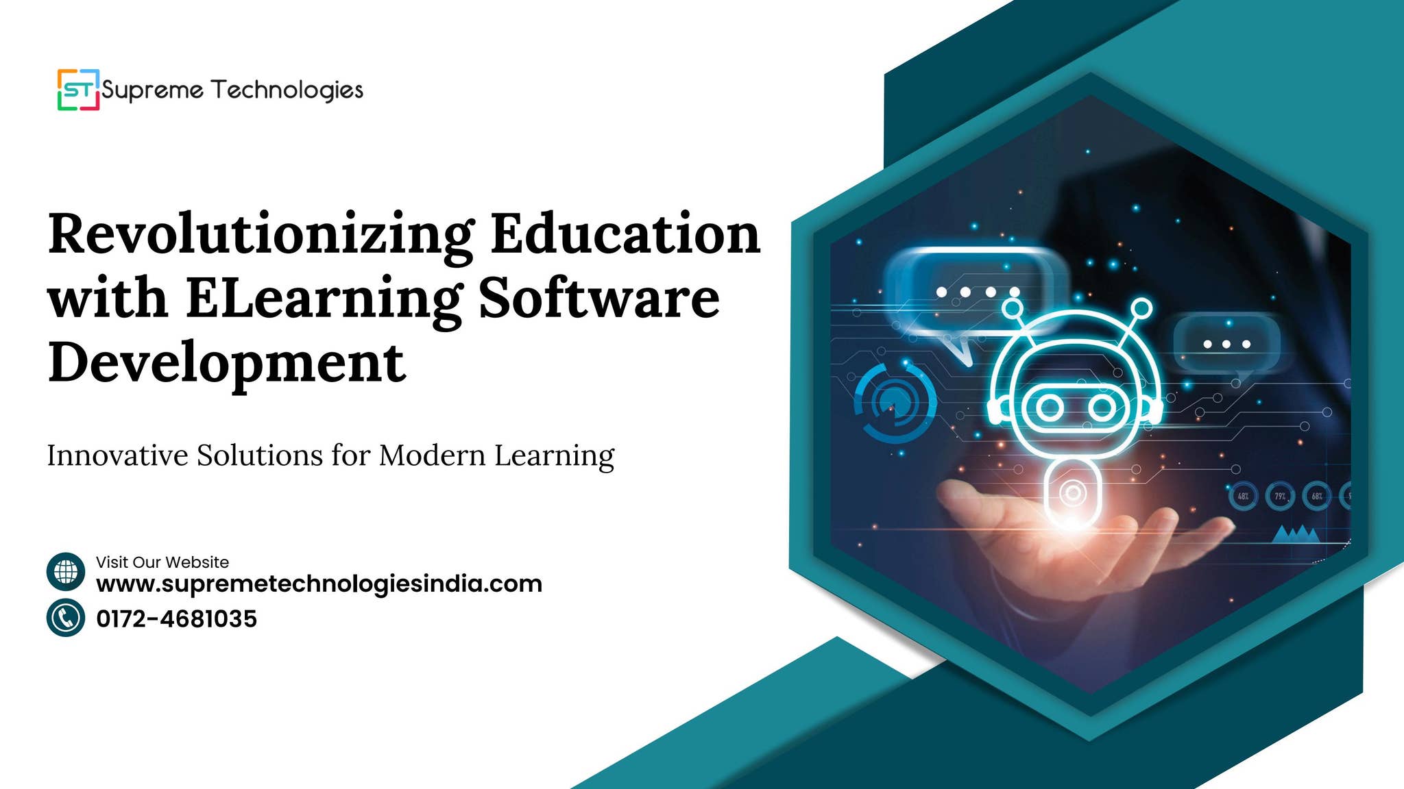 Custom eLearning Software Development by Supreme Technologies by Supreme Technologies - Issuu
