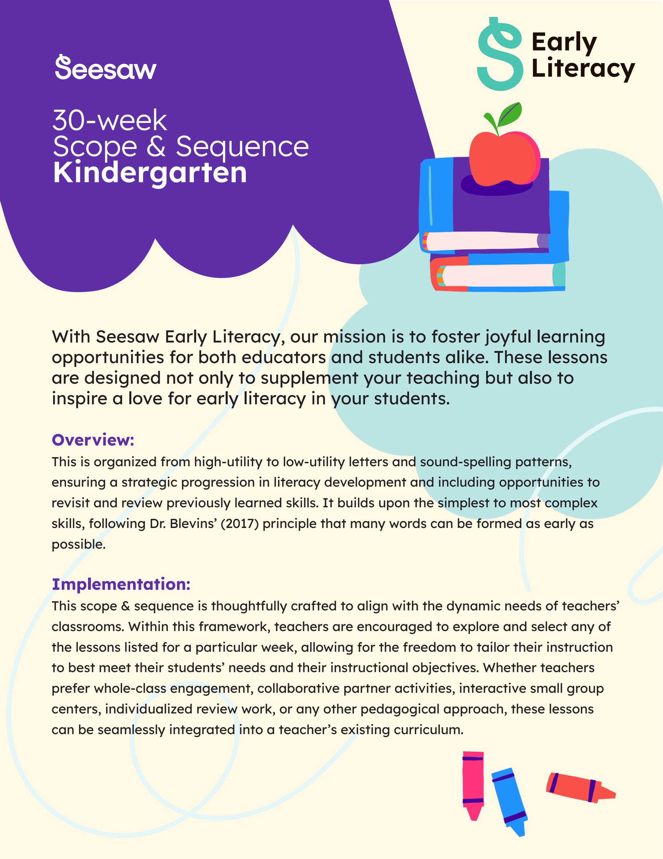 Early Literacy Scope & Sequence (Kindergarten) by seesawlearning - Issuu