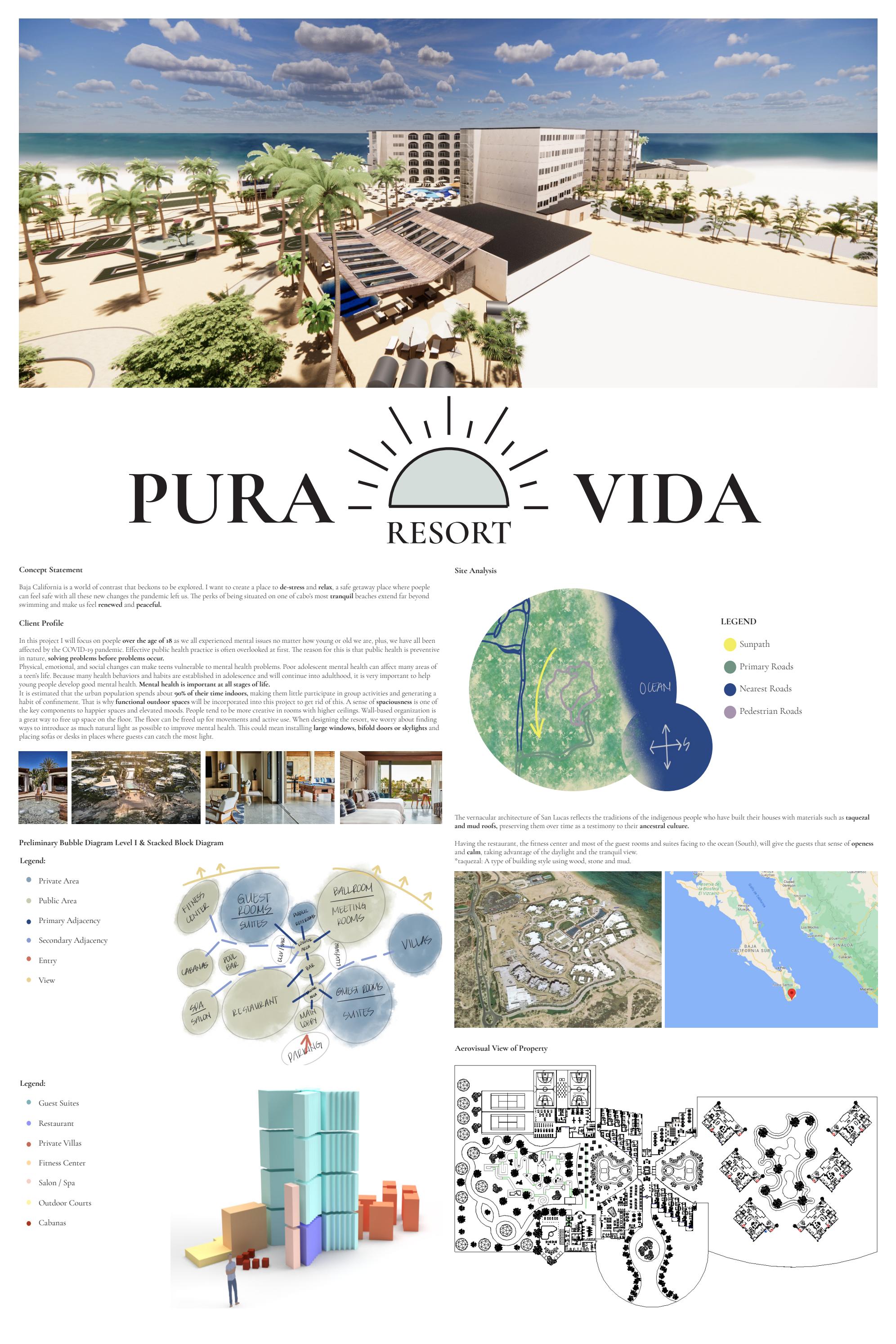 Ximena Conde - Pura Vida Resort by condeximena - Issuu