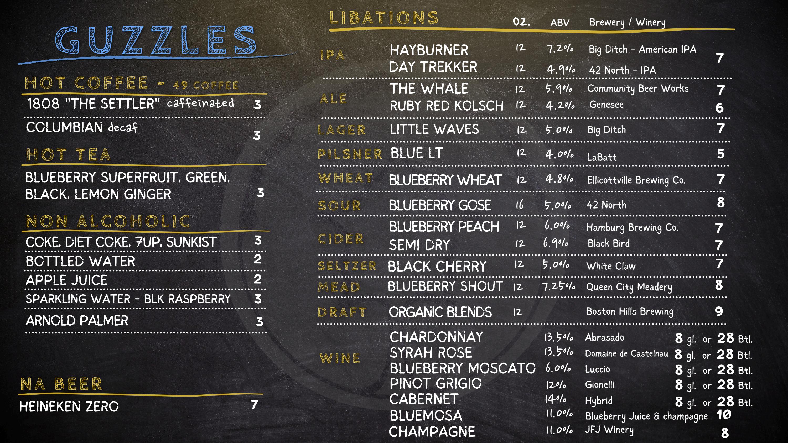 The Blueberry Treehouse Farm Cafe Menu by CAFE MENU - Issuu