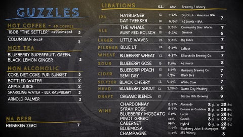 The Blueberry Treehouse Farm Cafe Menu by CAFE MENU - Issuu