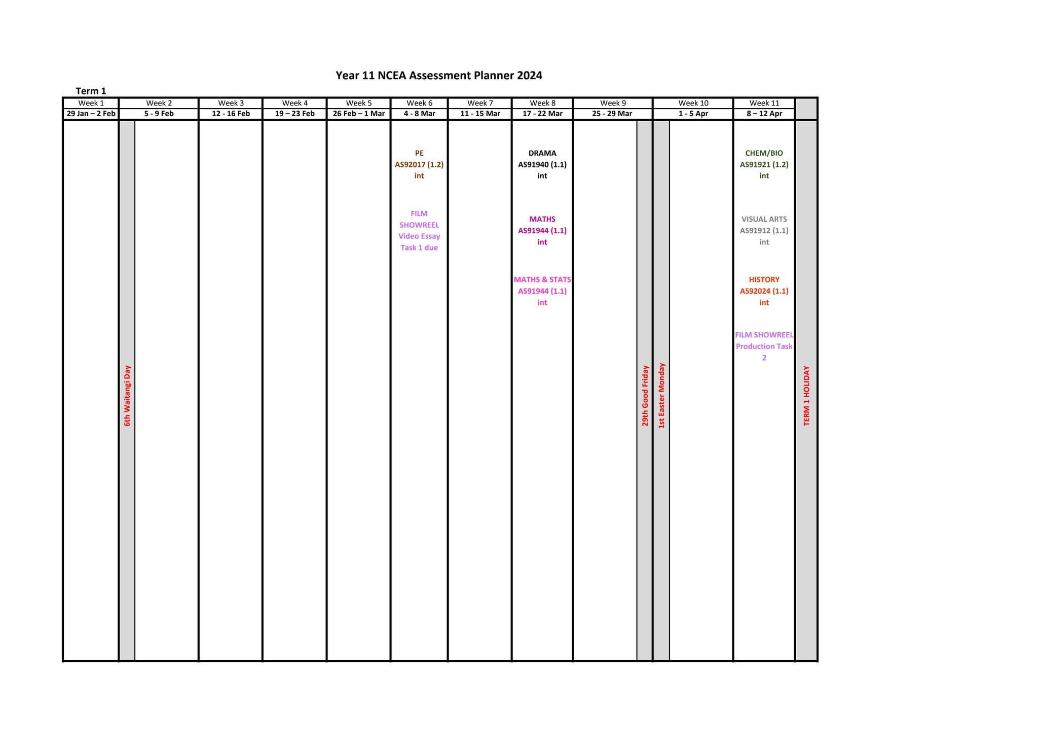 Year 11 NCEA Assessment Planner 2024 by QueenMargaretCollege - Issuu