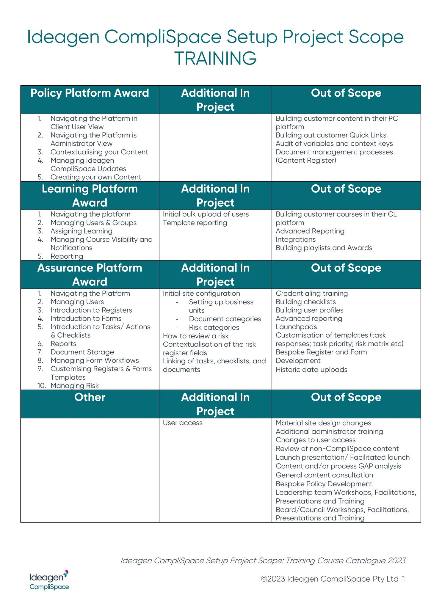 Ideagen CompliSpace Setup Training Scope by complispace - Issuu