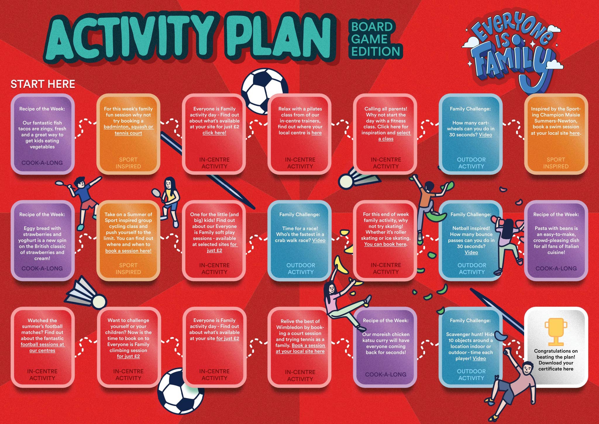 Everyone Is Family - Activity Plan 2024 by Everyone News - Issuu