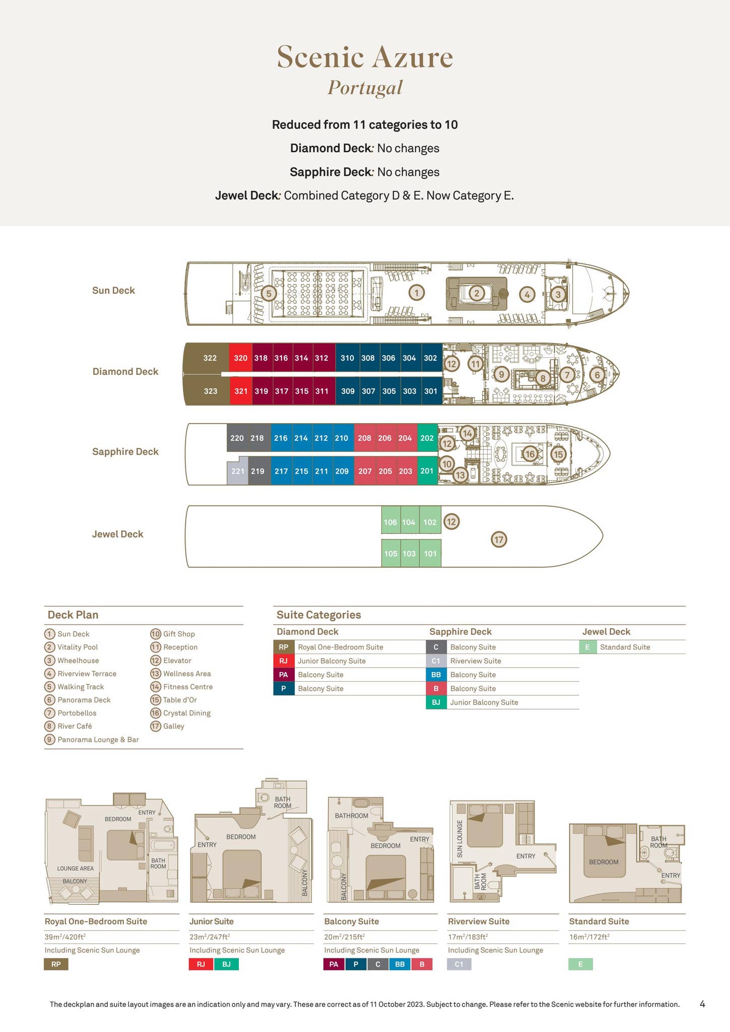 Scenic Azure Suite Categories by scenic - Issuu