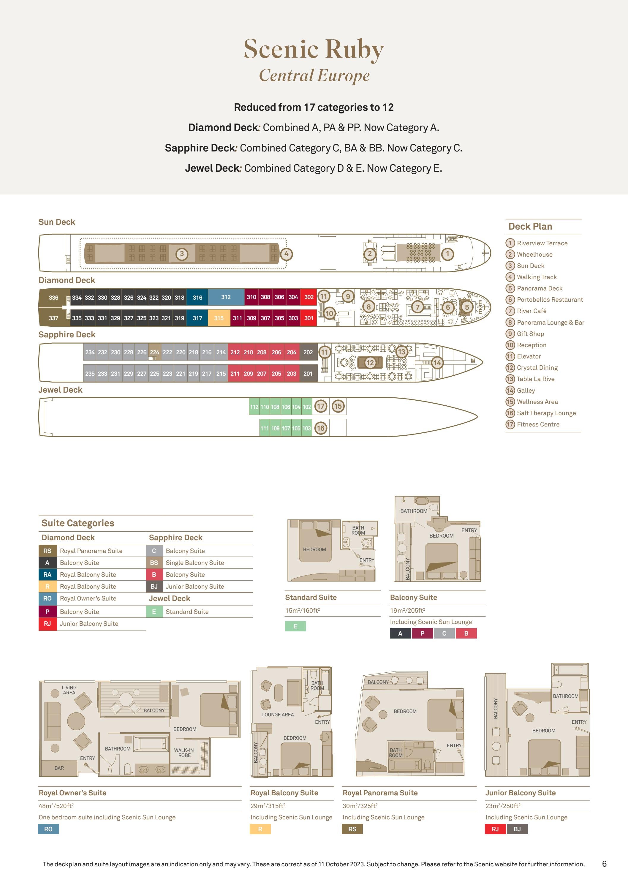 Scenic Ruby Suite Categories by scenic - Issuu