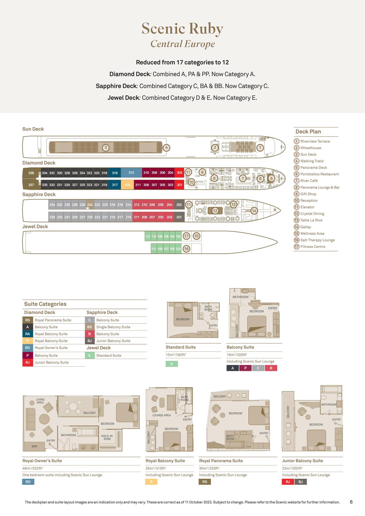 Scenic Ruby Suite Categories by scenic - Issuu