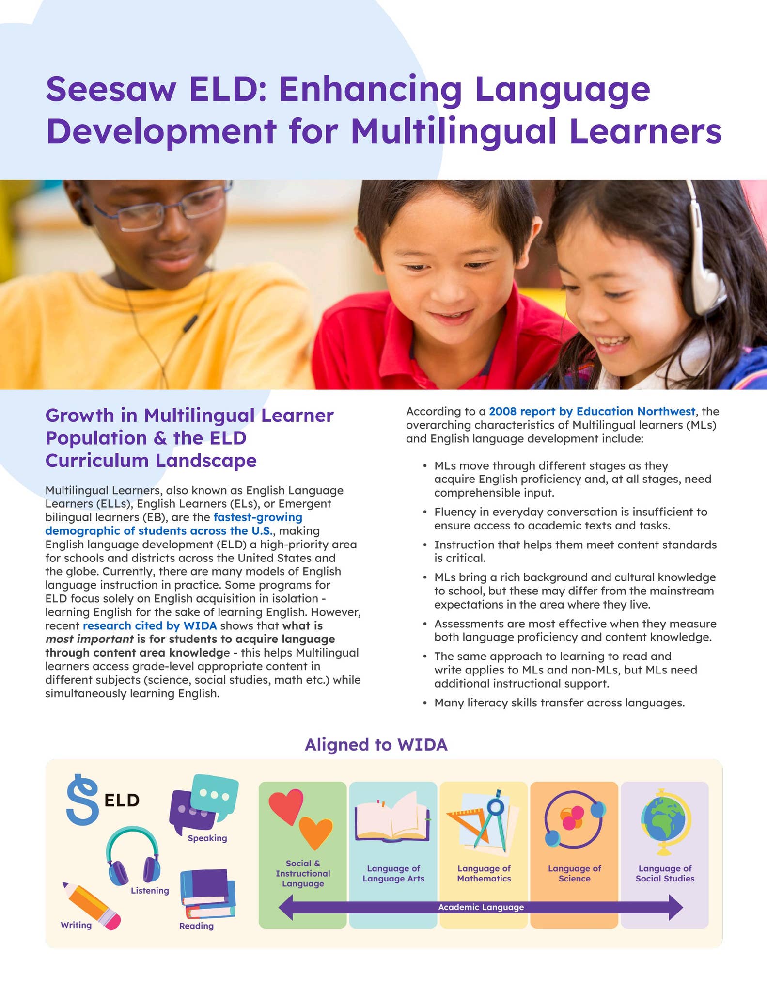 Seesaw ELD: Enhancing Language Development for Multilingual Learners by seesawlearning - Issuu