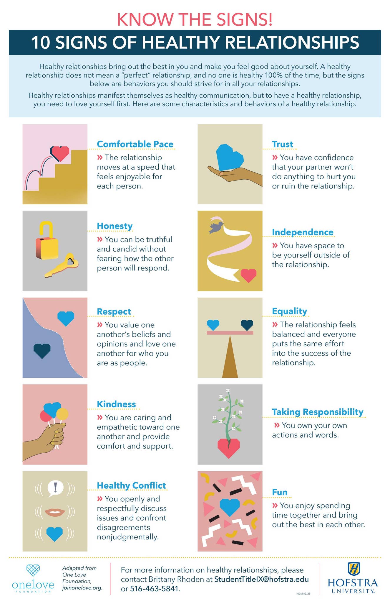 Know the Signs! 10 Signs of Healthy and Unhealthy Relationships by ...