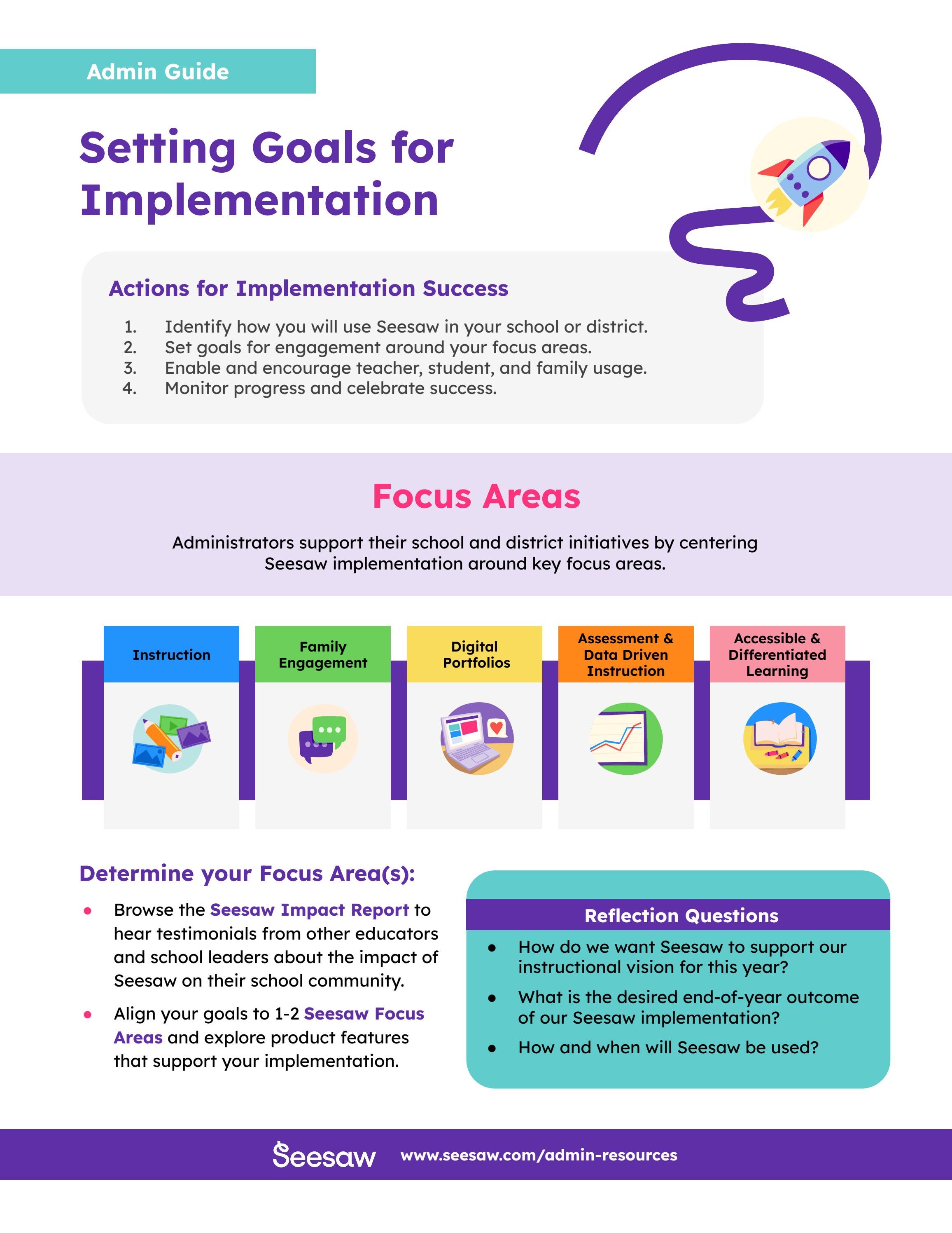 Admin Guide: Setting Goals for Seesaw Implementation by seesawlearning - Issuu