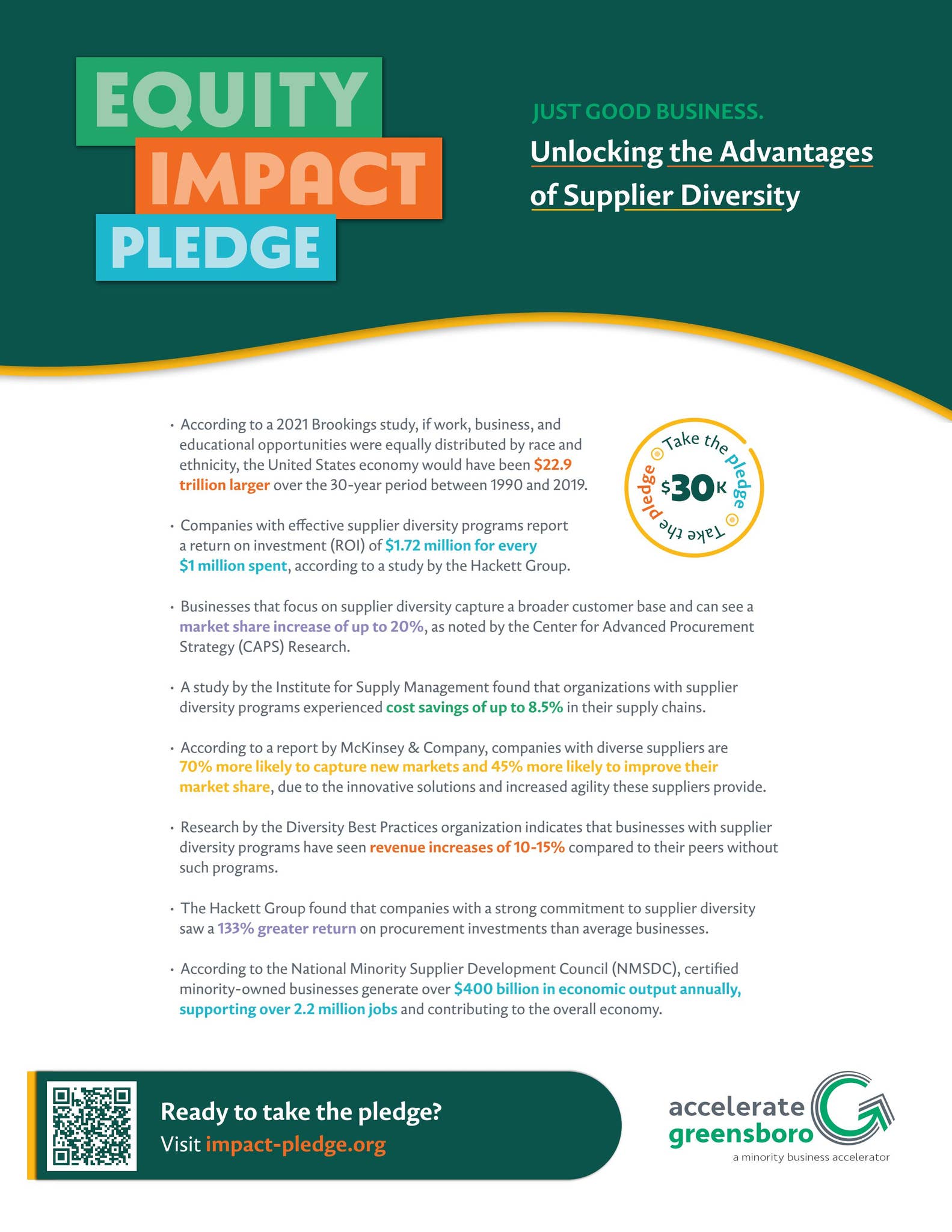 Equity Impact Pledge Fact Sheet by Greensboro Chamber of Commerce - Issuu