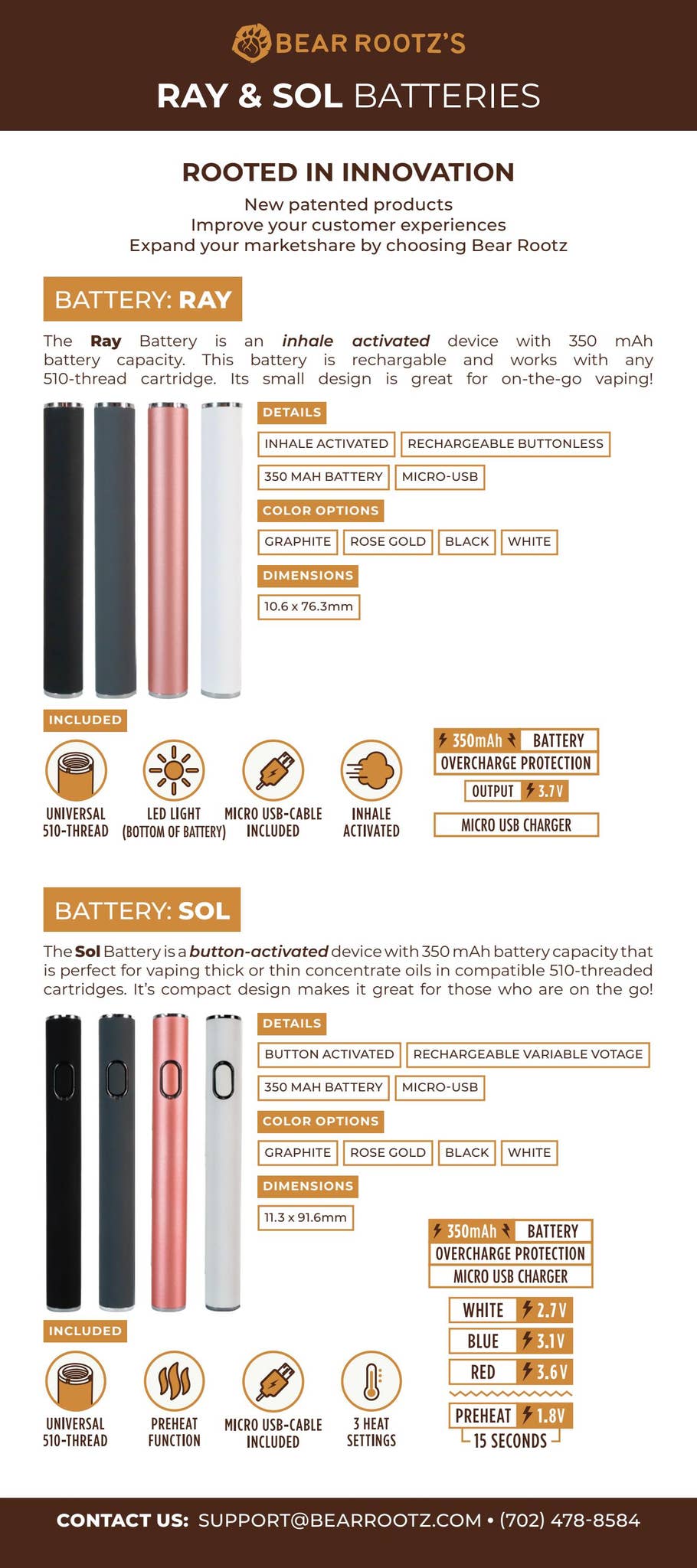 Cannabis Vape Pen Batteries by Bear Rootz - Issuu