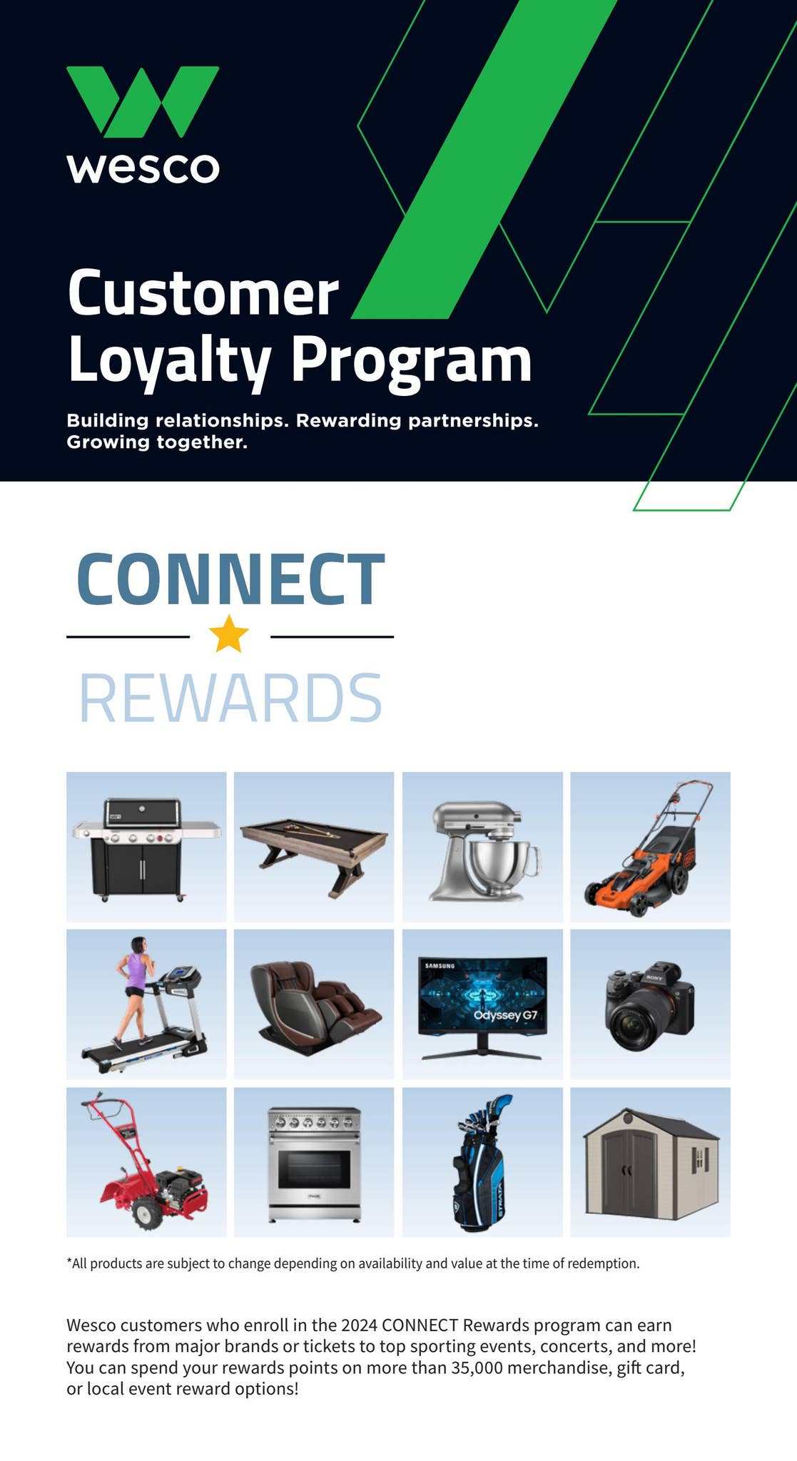 Connect Rewards - Wesco Customer Loyalty Program by WESCO Distribution ...