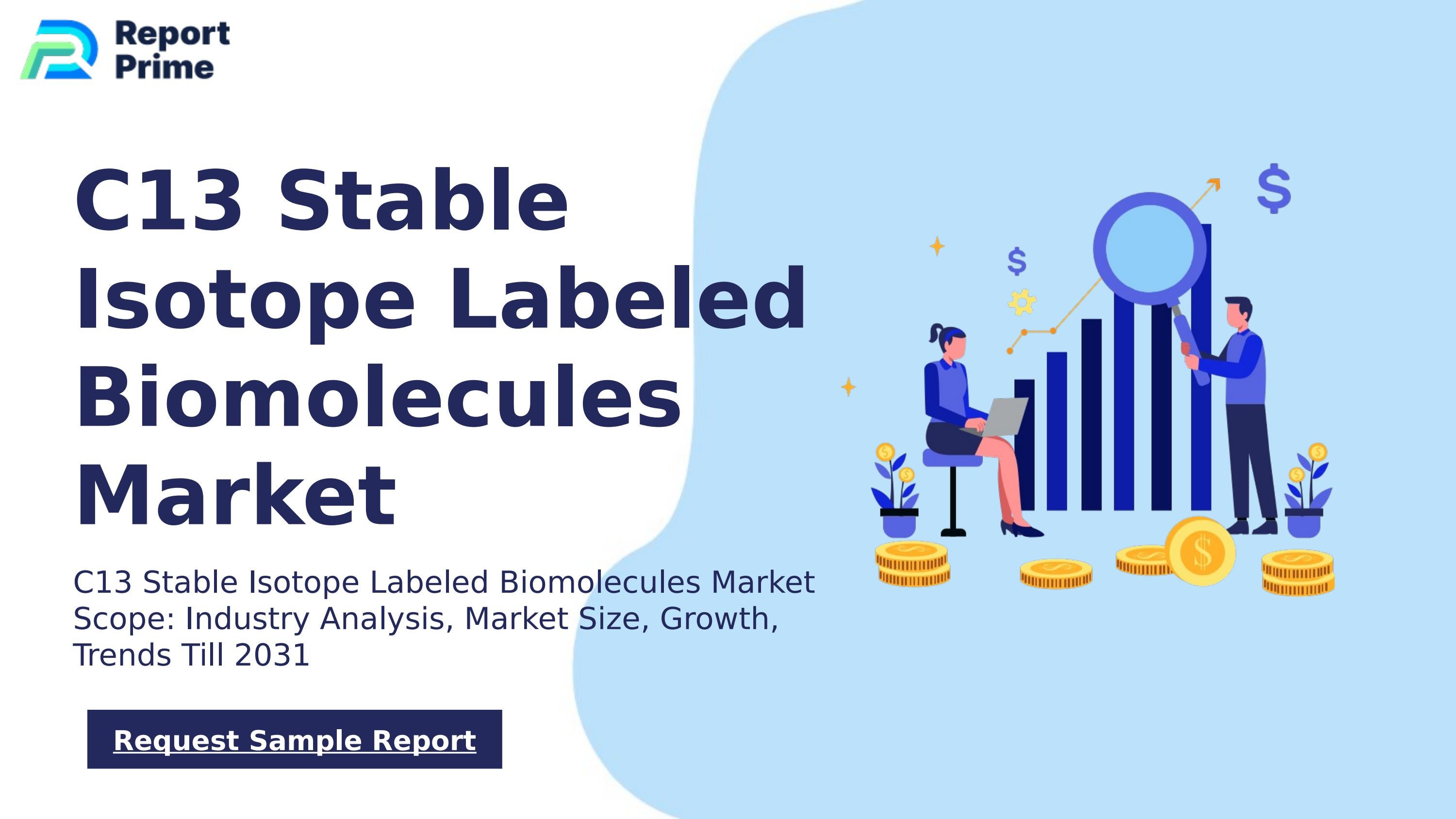 Global C13 Stable Isotope Labeled Biomolecules market cagr 7.9% by ...