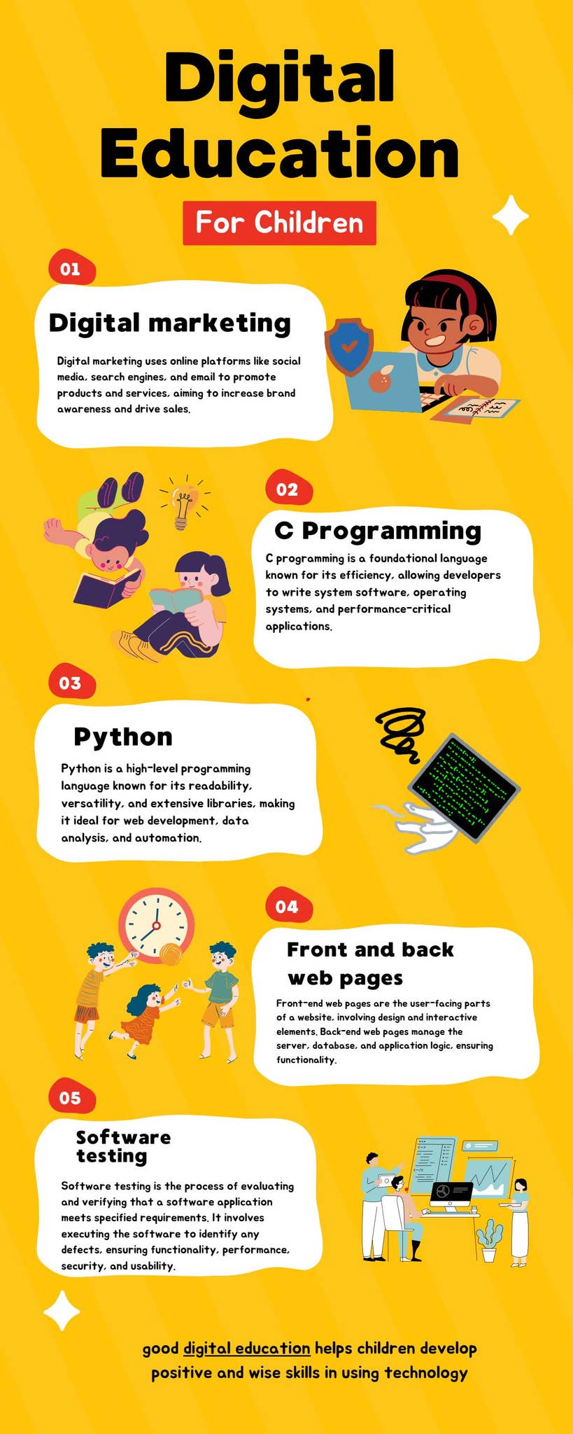 learn digitally by pgtechsolution - Issuu